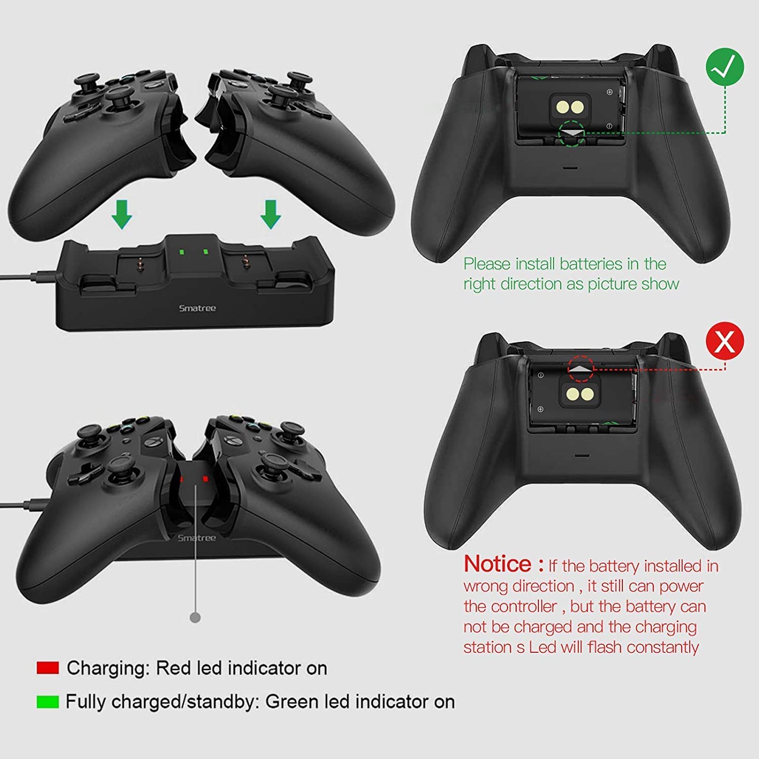 Smatree Controller Charger for Xbox Series X|S, Dual Charging Station for Xbox One/One X/One S/One Elite, Dual Charging Dock with 2x2000mAh Rechargeable Battery(Update Fit Xbox Series X|S)