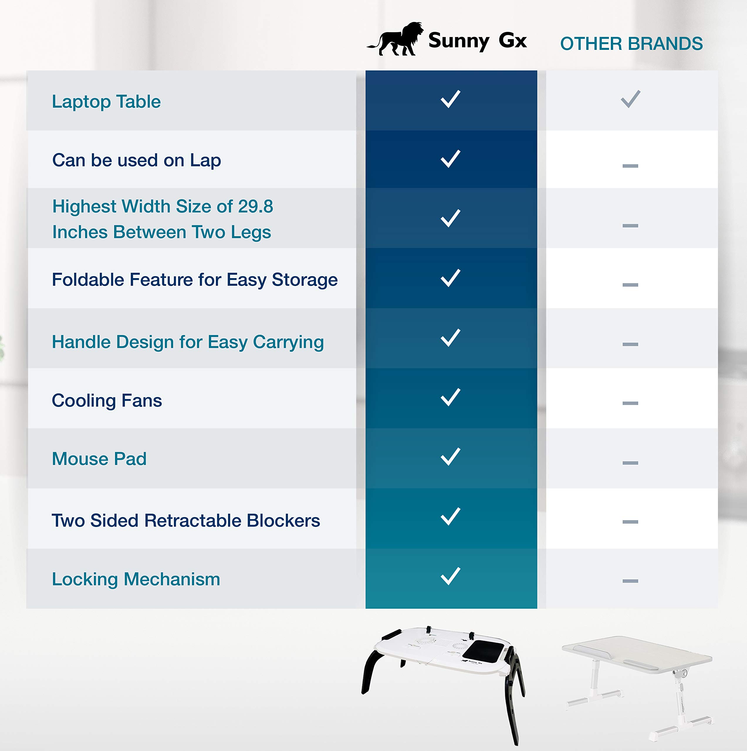 Sunny Gx Foldable Laptop Table - Multifunction Can Be used on Bed, Desk Stand, Table, Sofa, Couch Wood & Most Importantly On Lap, 2 Cooling Fans, Suitable Working, Writing, Reading, Eating (Off White)
