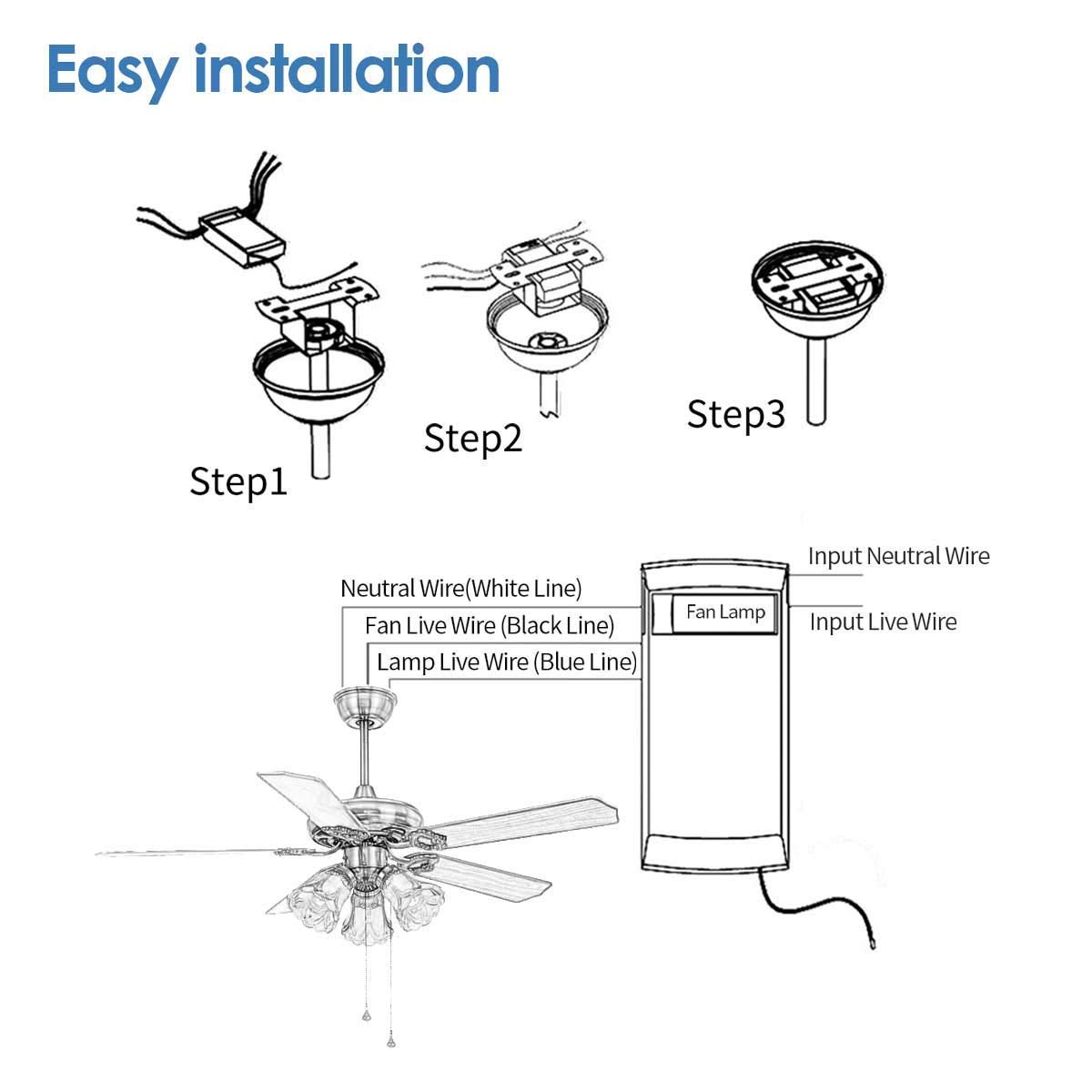 Southerns Lighting 42" Invisible Ceiling Fan with Retractable Blades and Remote Ceiling Fan Light Kit for Bedroom Livingroom Low Profile Kitchen eCiling Fan with Light (Silver-04)