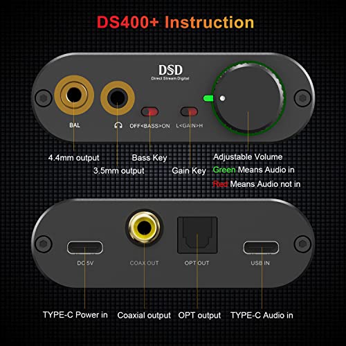 YMOO Portable Headphone Amp DAC, DSD512 and 768K/32Bit, 16Ω-600Ω/35mW/Hi-Res Hi-Fi Desktop DAC for PC Headphone Out/iPhone, 3.5mm/4.4 mm/Optical/Coaxial Output for Windows/Android/IOS/PS5/Home Audio