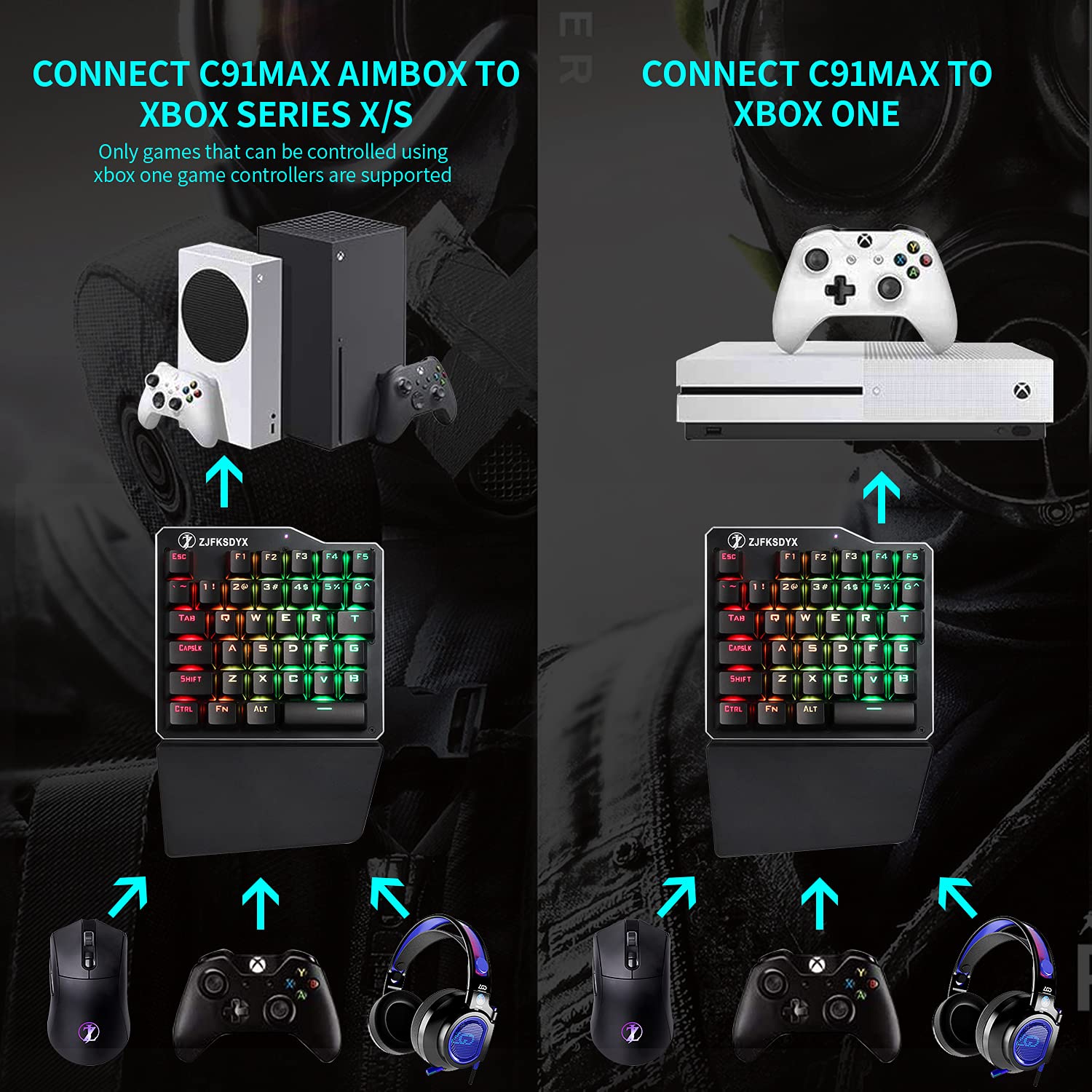 ZJFKSDYX C91MAXPro Gaming Keyboard & Mouse with Headset for N-Switch/Xbox Series X/Xbox One/ PS5/PS4/ PS4 Slim/PS4 Pro…