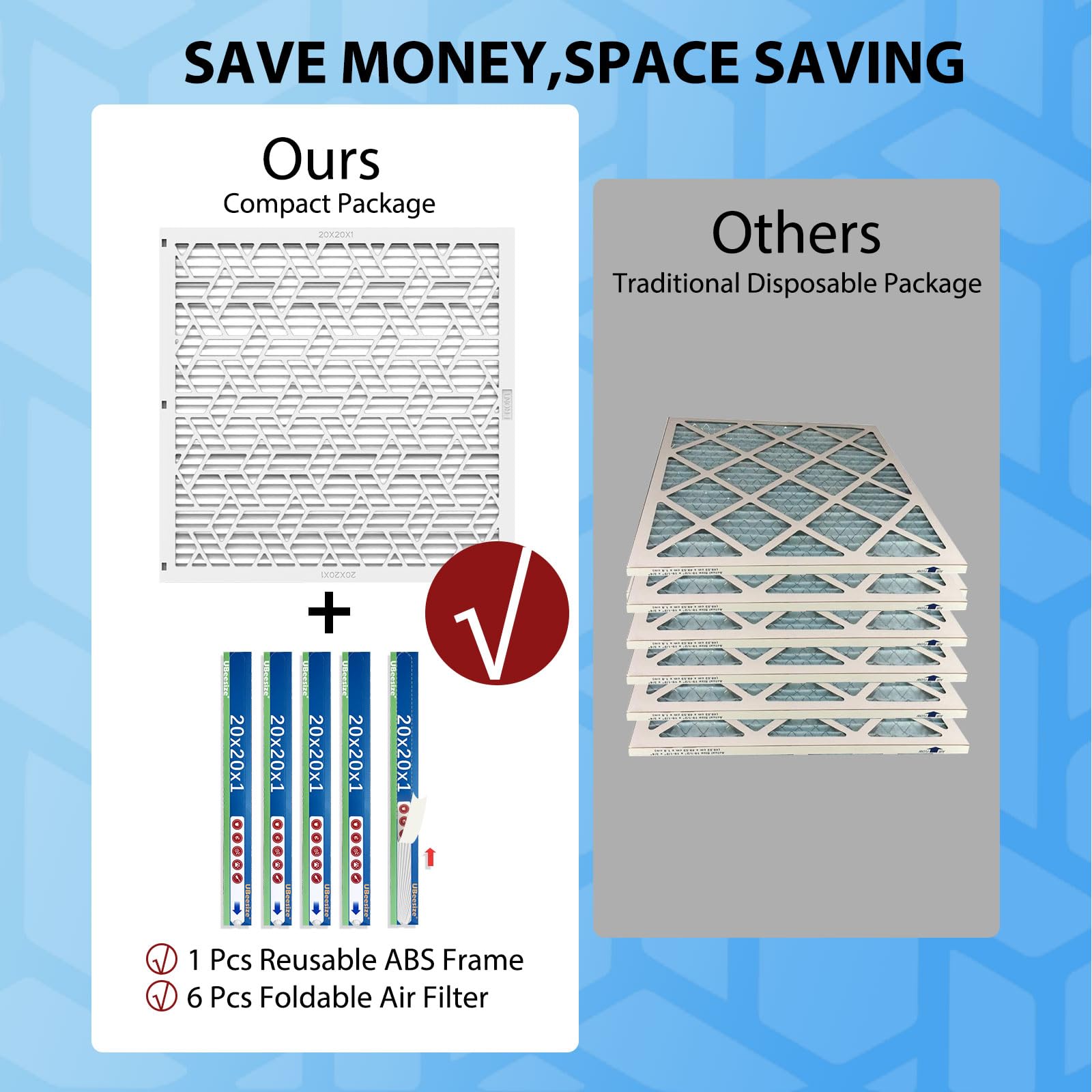 UBeesize Reusable Air Filter 14x14x1 (6-Pack), MERV 8 MPR 700 AC/HVAC Furnace Filters,Deep Pleated Air Cleaner, (Actual Size 13.5 x 13.5 x 0.8 Inches),1x Reusable ABS Frame+6 x Filter,Easy Close/Open