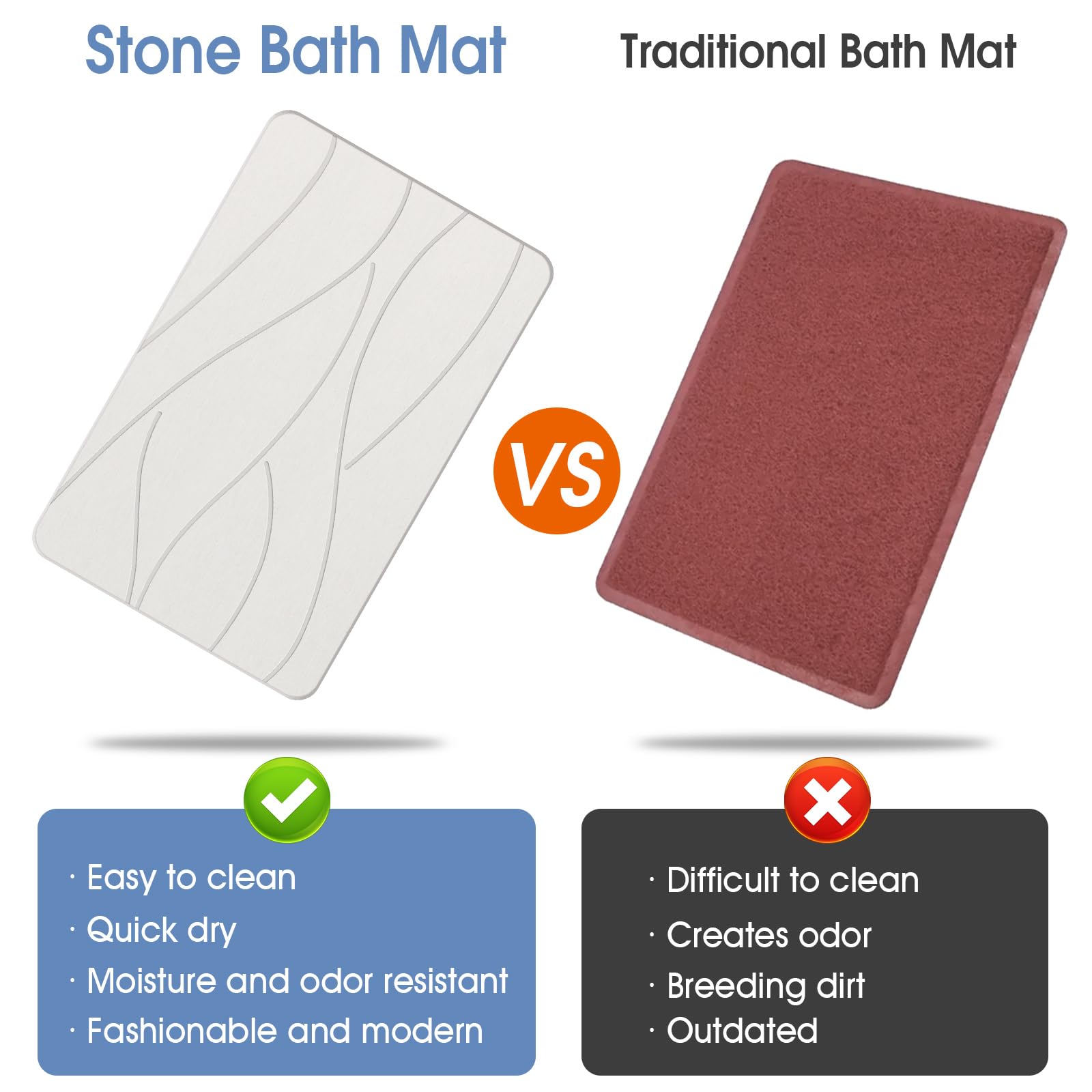 Veeloim Stone Bath Mat Diatomaceous Earth Shower Mat Non-Slip Super Absorbent Stone Bath Mats for Bathroom/Kitchen Counter Quick Drying Diatomite Bath Stone Mat Large Easy to Clean(23.6×15.4" White)
