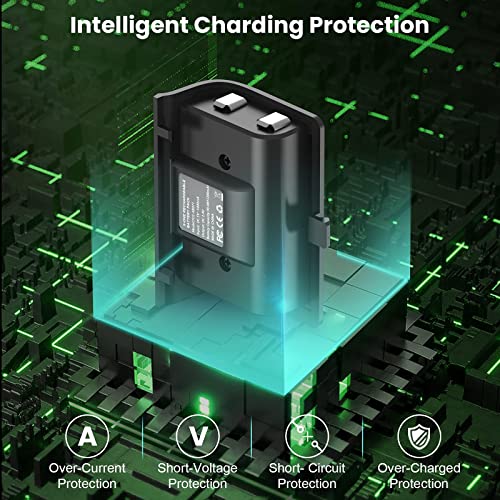 YCCSKY Rechargeable Battery Pack for Xbox Series X|S and Xbox One, 2 Pack 1200mAH Xbox Battery Pack for Xbox Series X/Xbox Series S/Xbox One/S/X/Elite(2 Batteries Only)