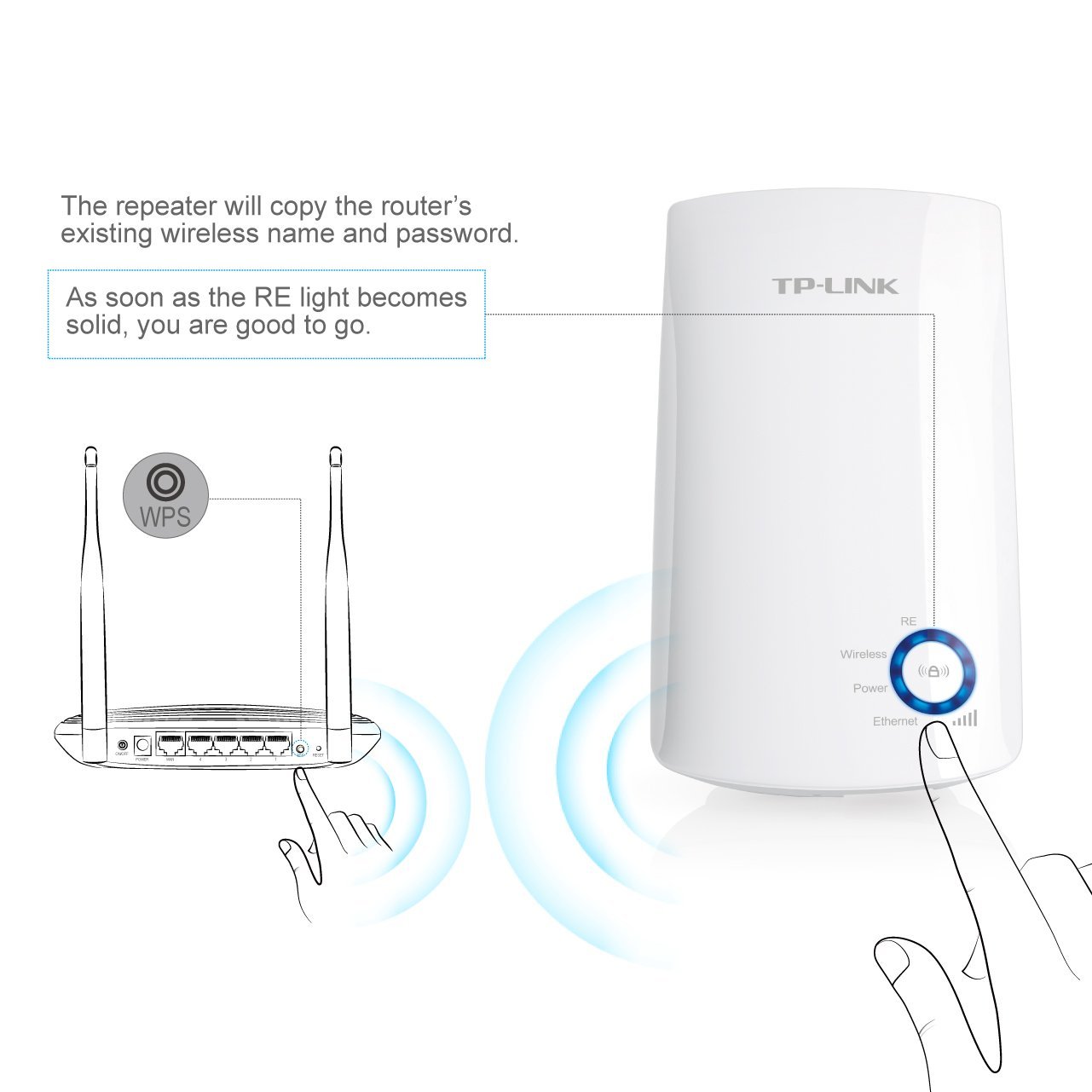 TP-Link N300 Wi-Fi Range Extender (TL-WA850RE) (Renewed)