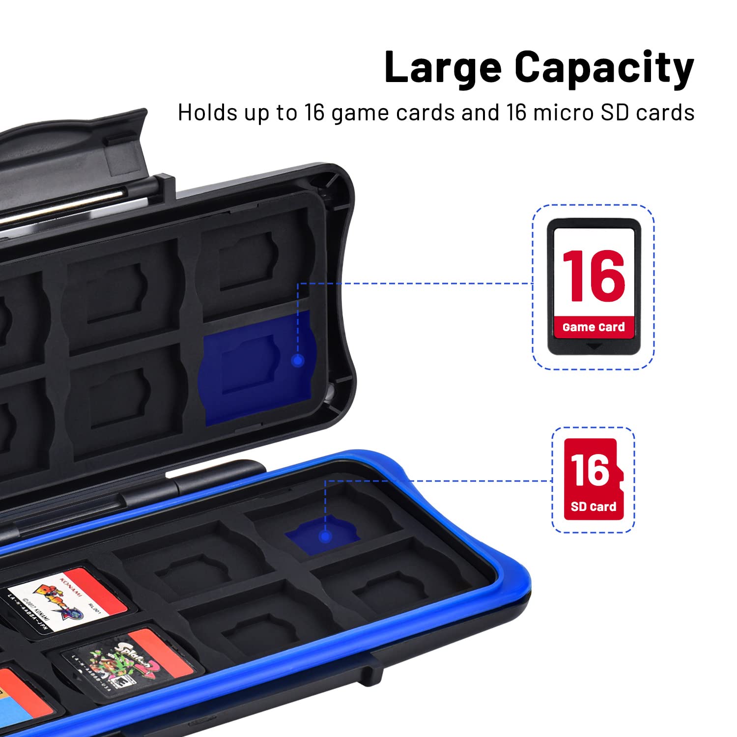 Switch Game Card Case - Younik Game Card Storage Box Include 16pcs Game Card Slots and 16pcs Micro SD Card Holders for NS Switch