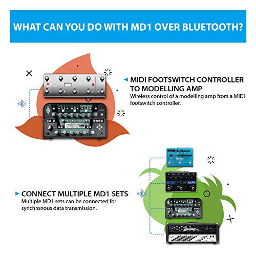 Xvive MD1 Wireless MIDI Bluetooth 5 MIDI DIN MIDI Adapter, MIDI Split/Merge,Synthesizer Digital Piano Keyboard to MIDI, macOS, iOS, Android, Windows