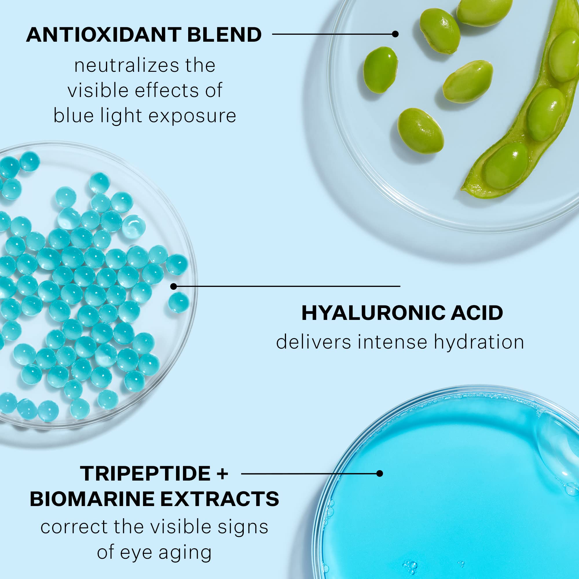 StriVectin Advanced Acids Hyaluronic Tripeptide Gel Cream for Eyes, Intense Hydration & Blue Light Neutralizer, 0.5 Fl Oz
