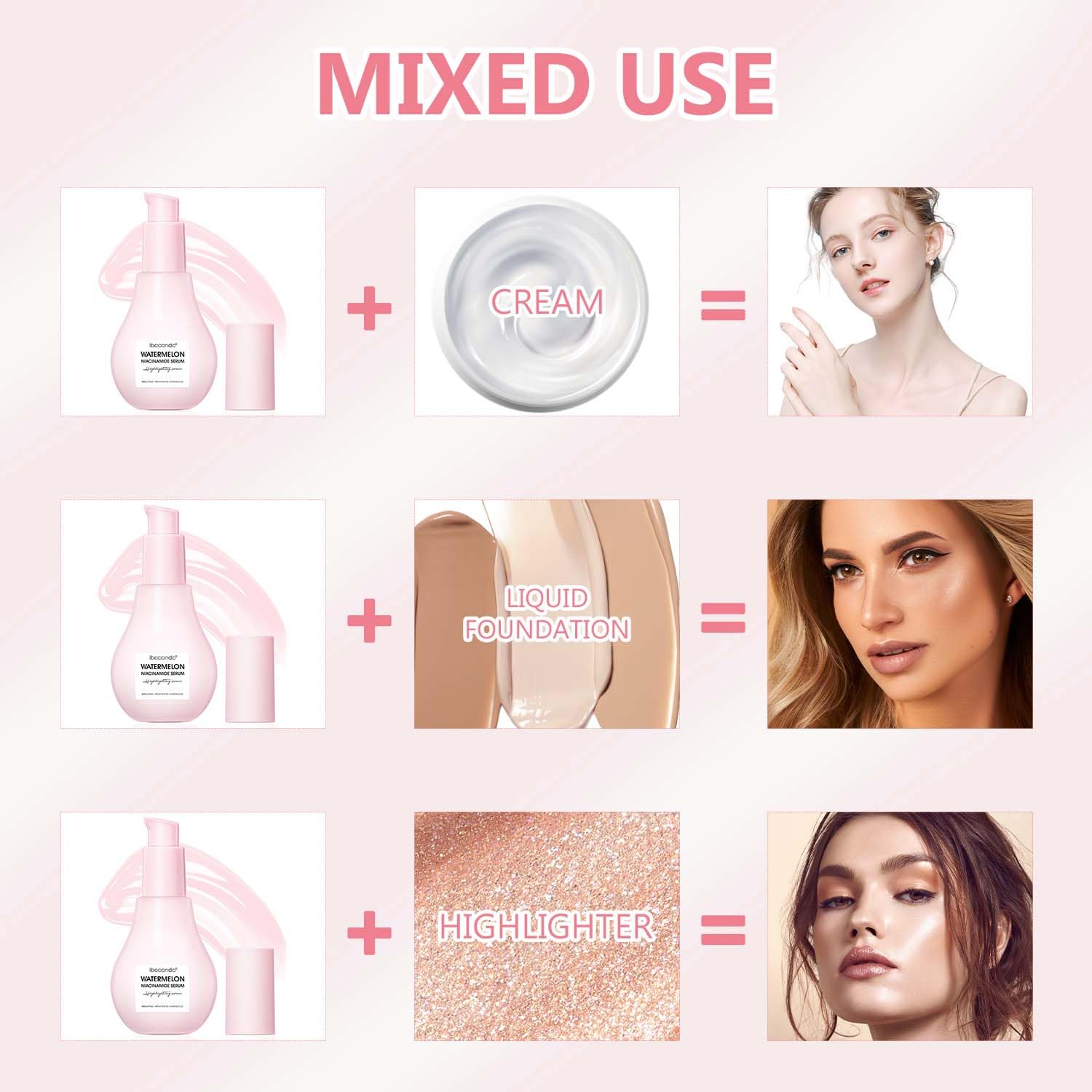 Watermelon Niacinamide Serum, Watermelon Highlighting Serum - Moisturize, and Lightweight Facial Serum & Priming Liquid Highlighter