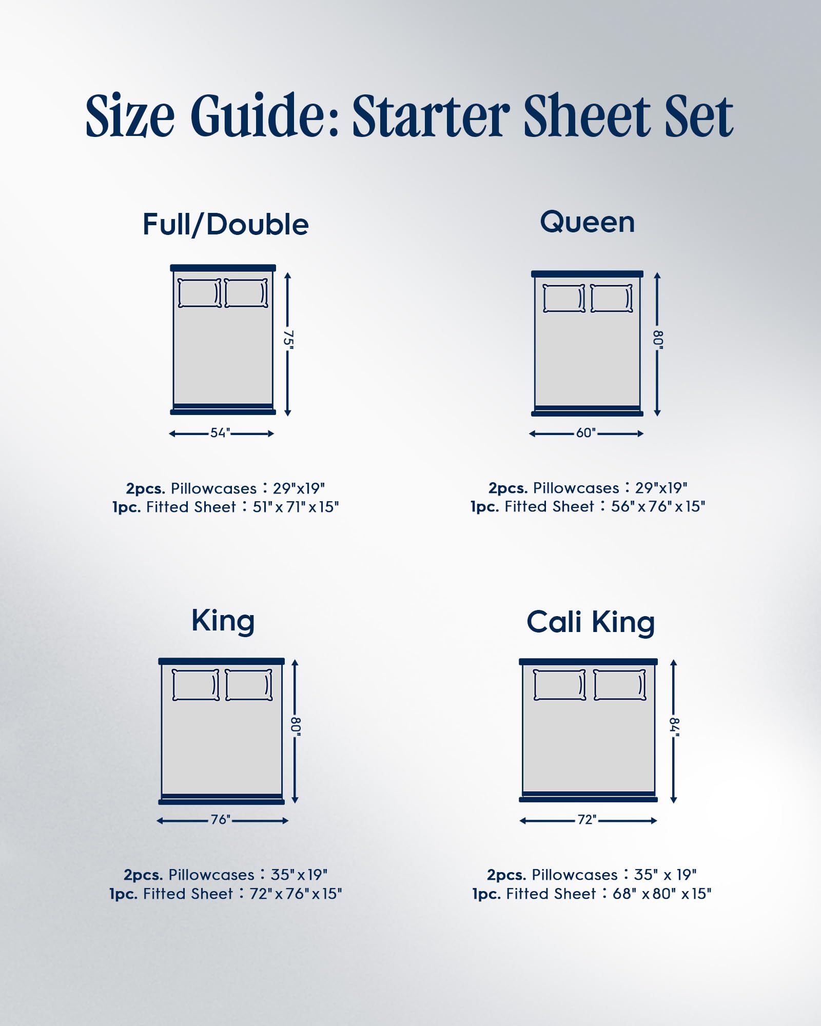 REST® Evercool®+ Starter Sheet Set, 3 PCS with No Flat Sheet, Cooling Sheets Designed for Hot Sleepers and Night Sweats, Knitted with Noble‘s IONIC+ Self-Cleaning Silver Yarns, Gray, King