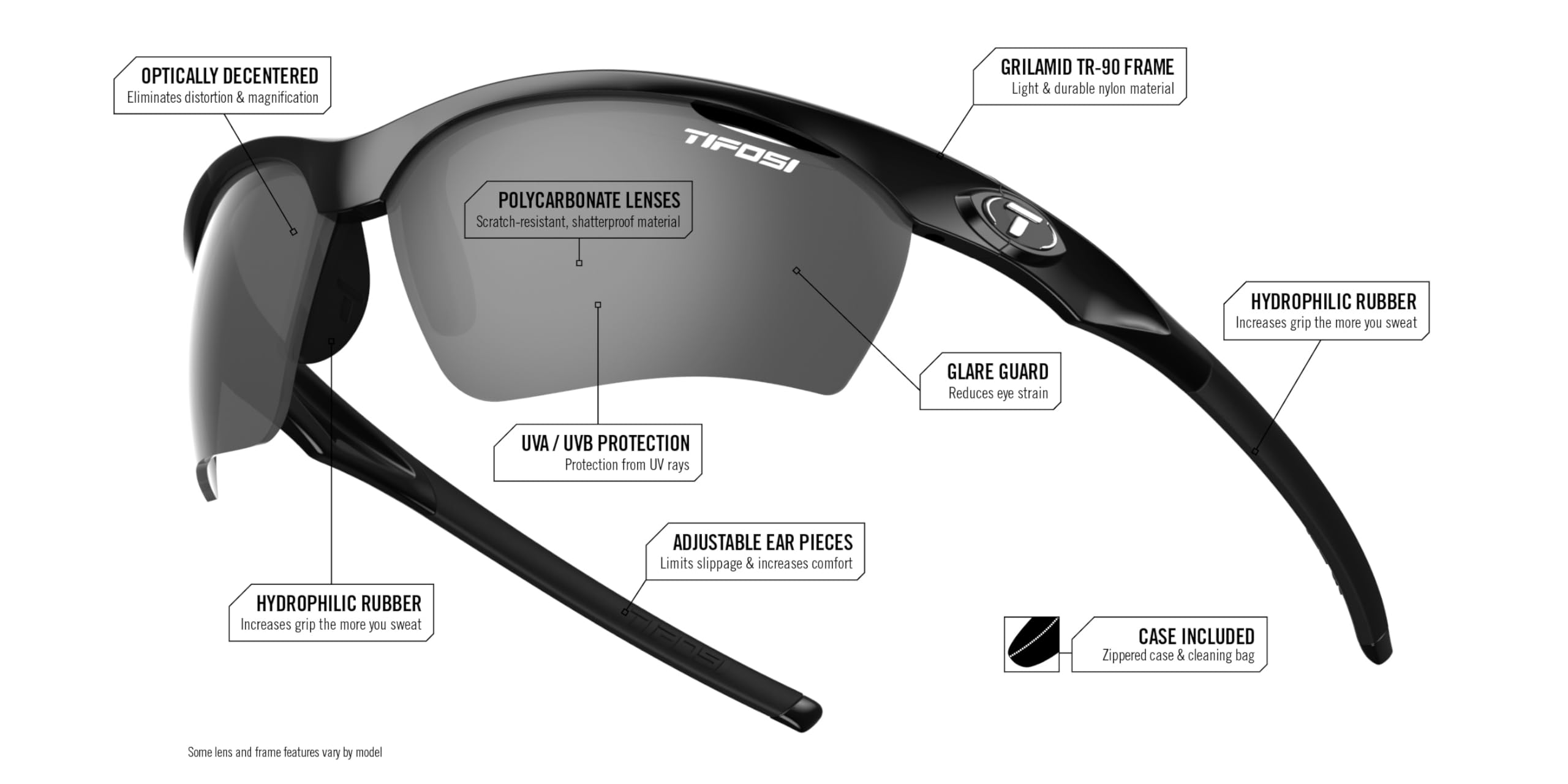 Tifosi Vero Sunglasses (Race Pink, Smoke/AC Red/Clear)