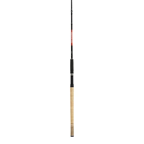 Sojourn CST 86 XX Muskie