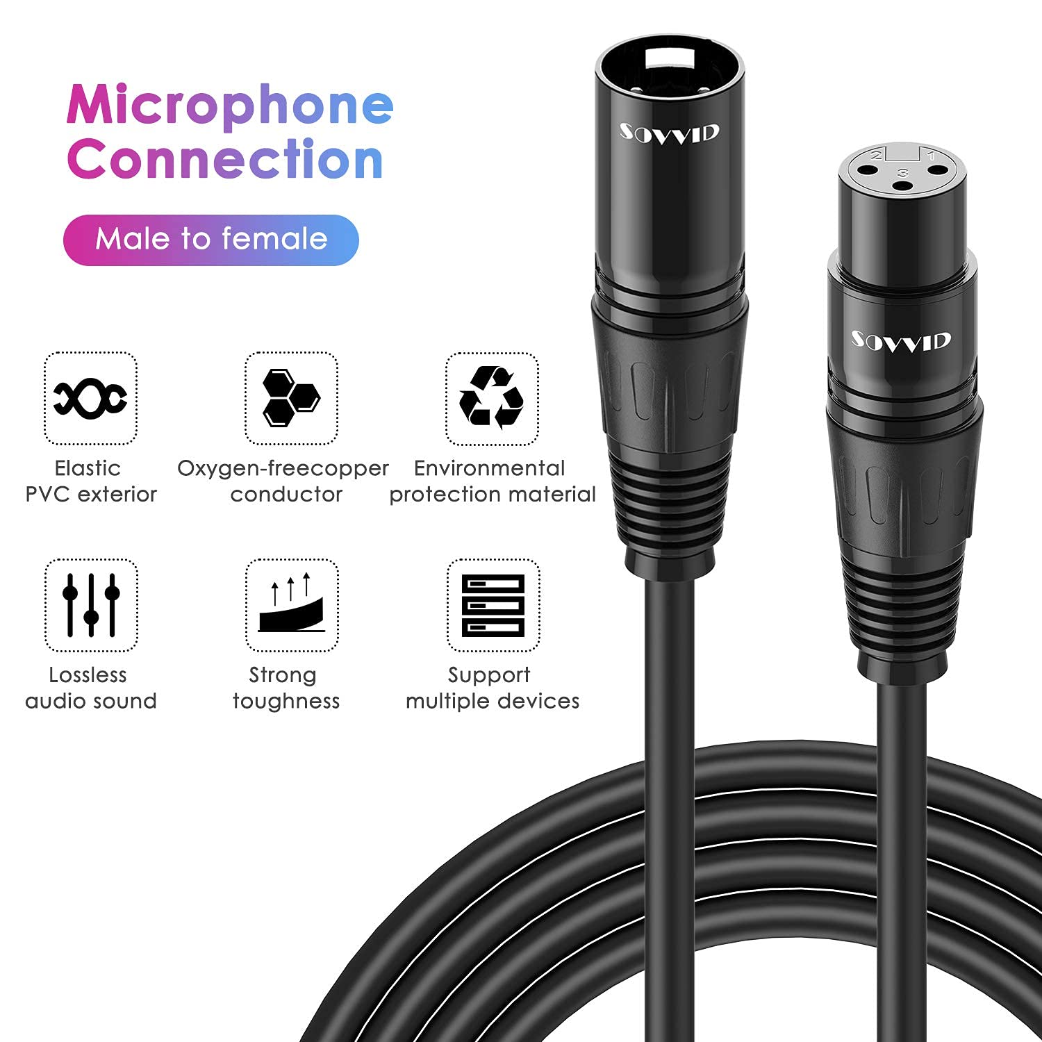 Sovvid XLR Cable Male to Female 10FT XLR Cables Microphone Cable Cord Balanced Premium Series 3 PIN XLR to XLR Mic Patch Cable Cord 3M Black 1 Pack