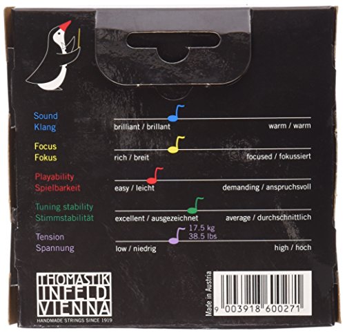 Thomastik-Infeld 135B.14 Dominant Violin Strings Set 1/4 Size