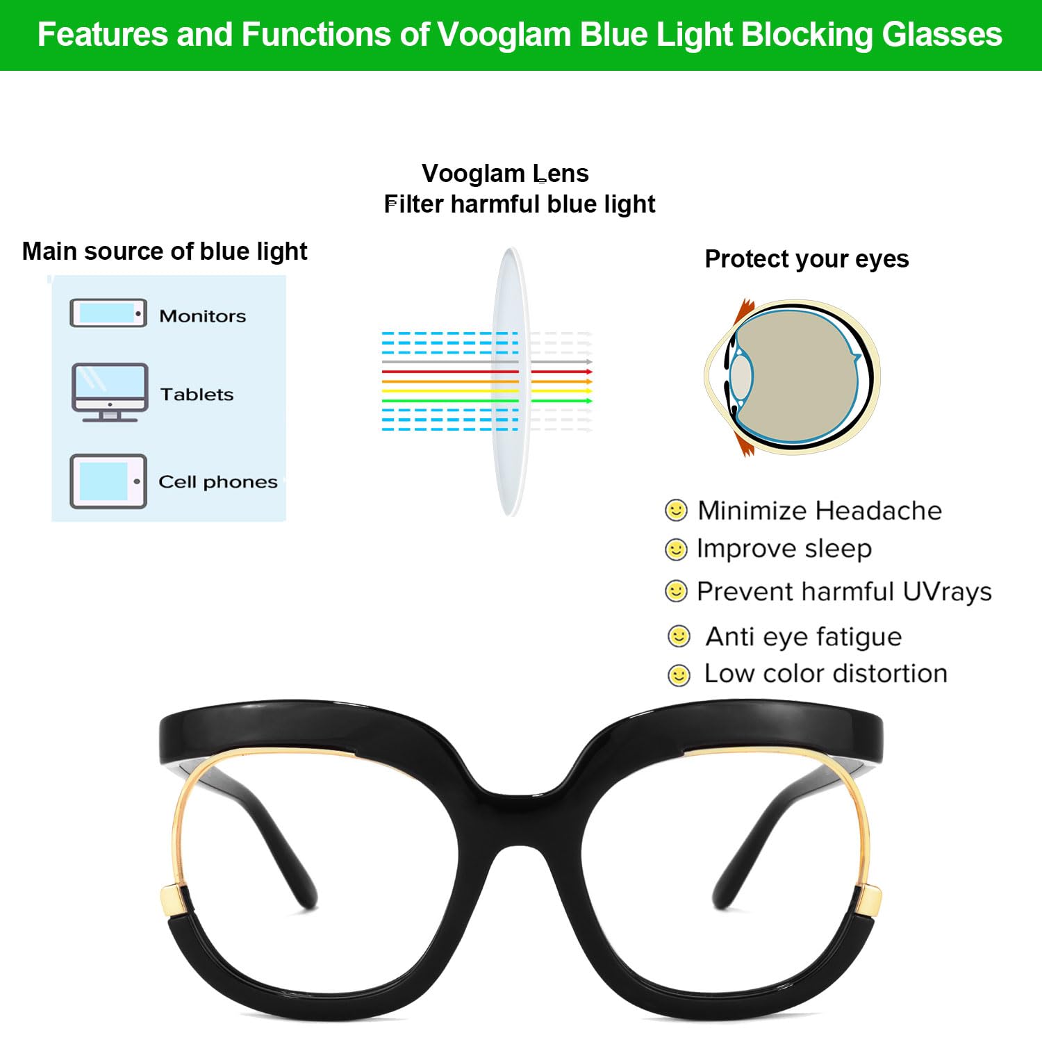VOOGLAM Oversized Black Square Blue Light Blocking Glasses Clear Lens for Women Fredia OX739865-03