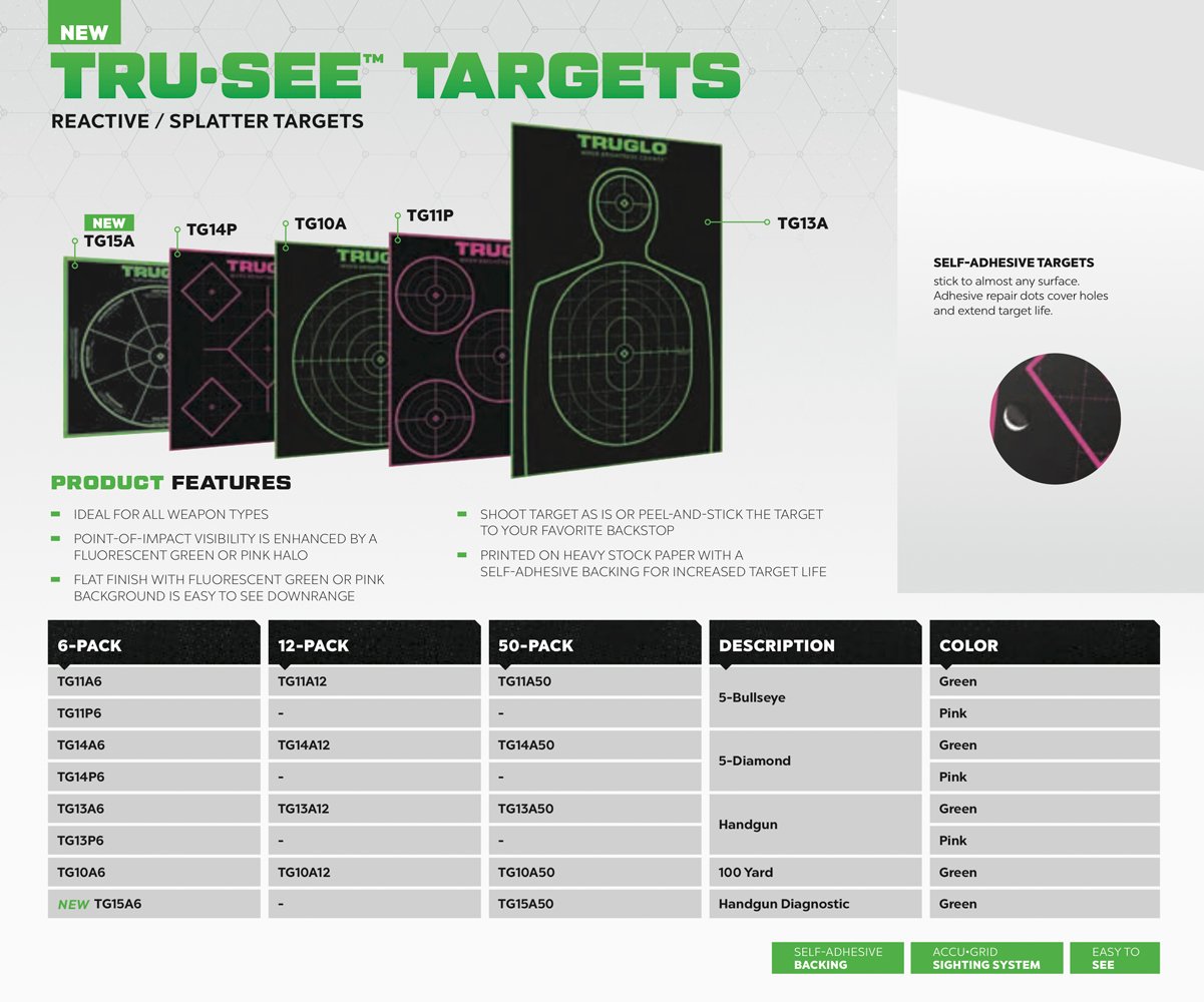 TRUGLO Tru-See 5-Bull 12X12 Bright Fluorescent Self-Adhesive High-Visible Reactive Splatter Target with Increased Target Life, 6-Pack/Pink
