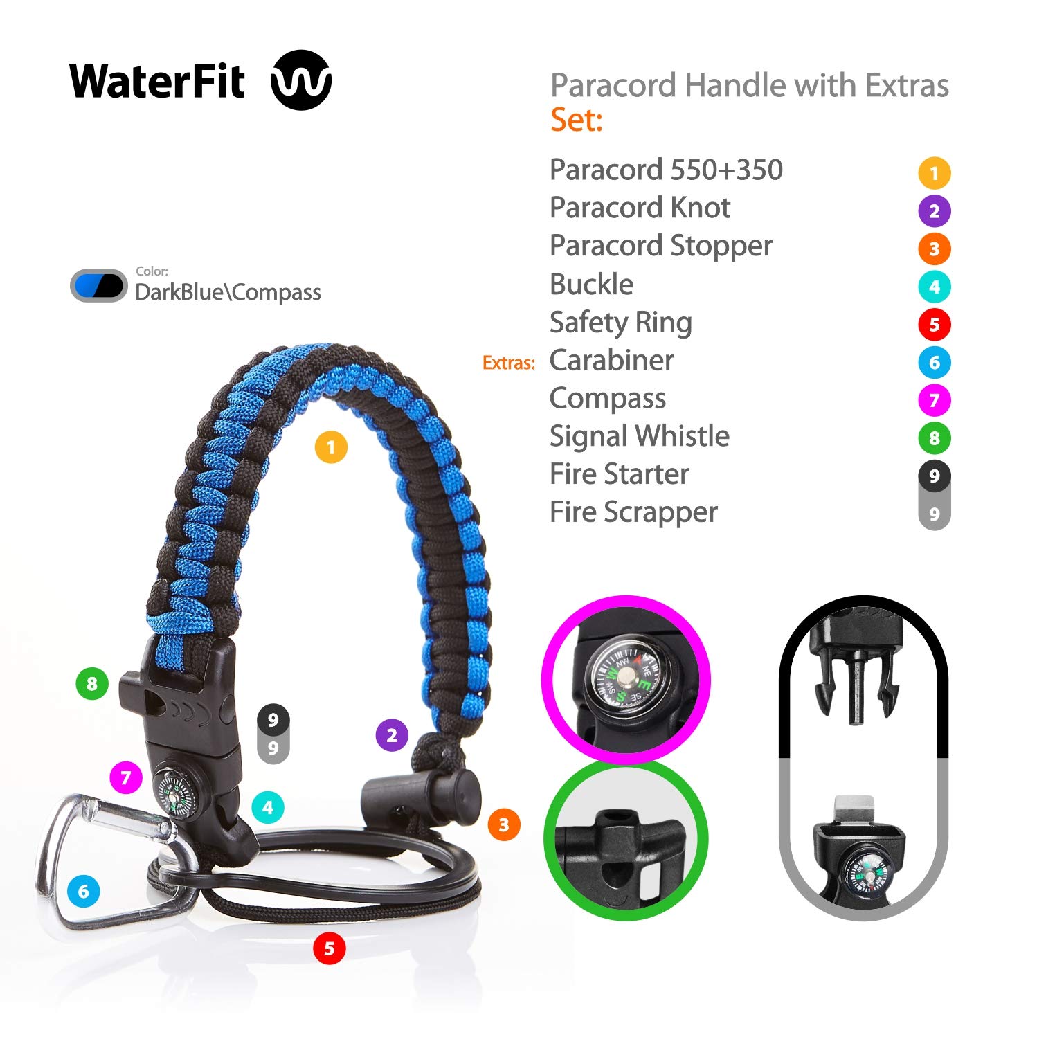 WaterFit Paracord Handle - Paracord Carrier Survival Strap Cord with Safety Ring and Carabiner Compatible with Hydro Flask Wide Mouth Water Bottles 12oz - 64 oz