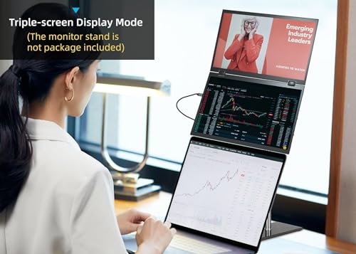 Virzen Triple Screen 15.6" Portable Foldable Monitor Dual Screen with VESA Extender 1080P FHD IPS for Laptop PC 360°Rotation Kickstand for Windows MAC OS Smartphone,PS5,Switch