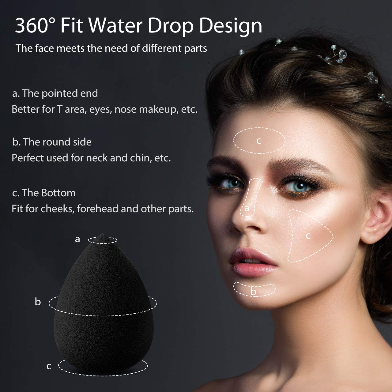 Syntus Makeup Sponge Set, 10 Pcs Beauty Foundation Sponges Blending Latex-free Washable Cosmetic Blender Applicator Puff, Flawless for Powder Liquid Cream, Black