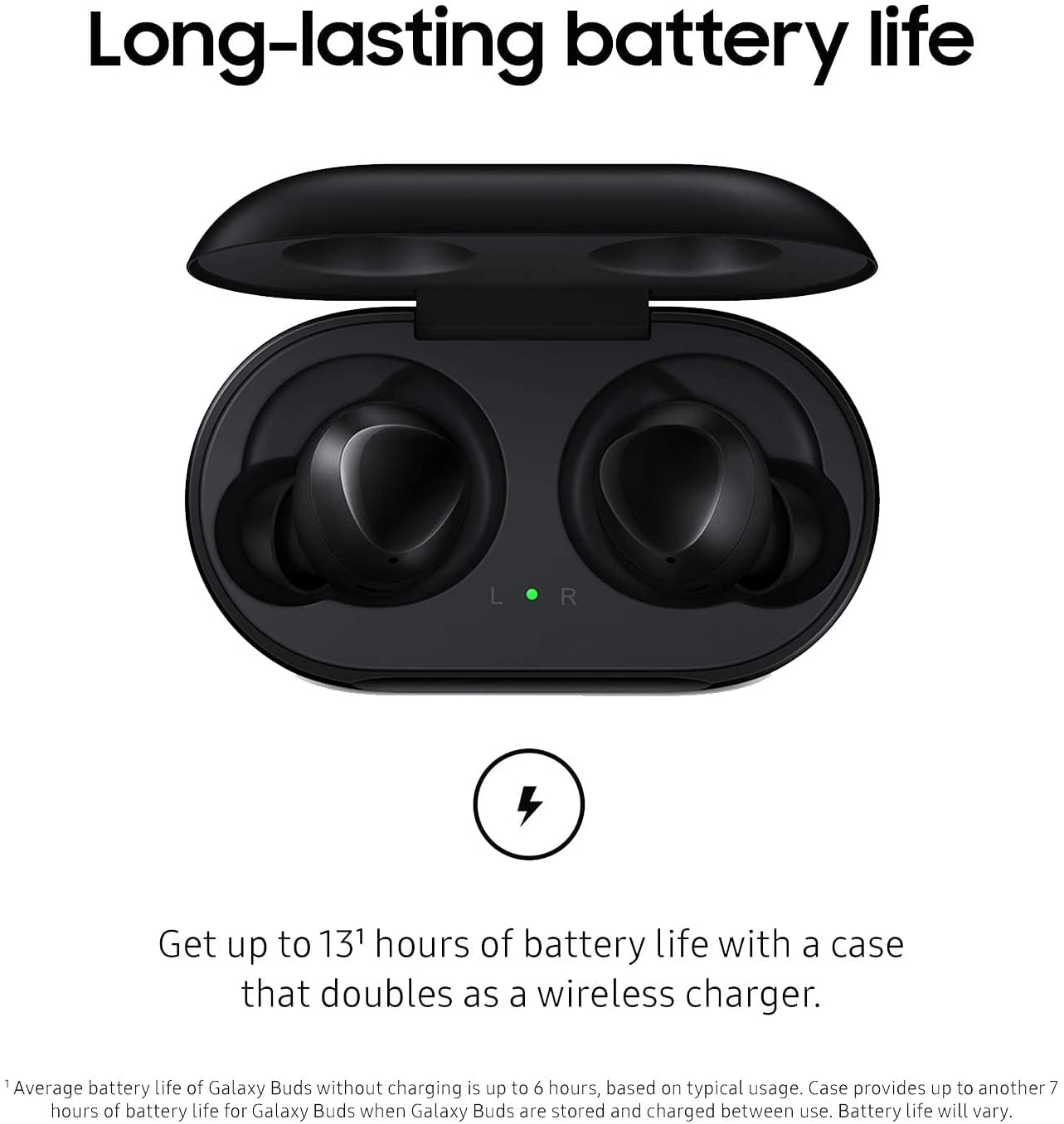 SAMSUNG Galaxy Buds SM-R170 True Wireless Bluetooth Earbuds w/10w Wireless Mat (US Retail Packing)