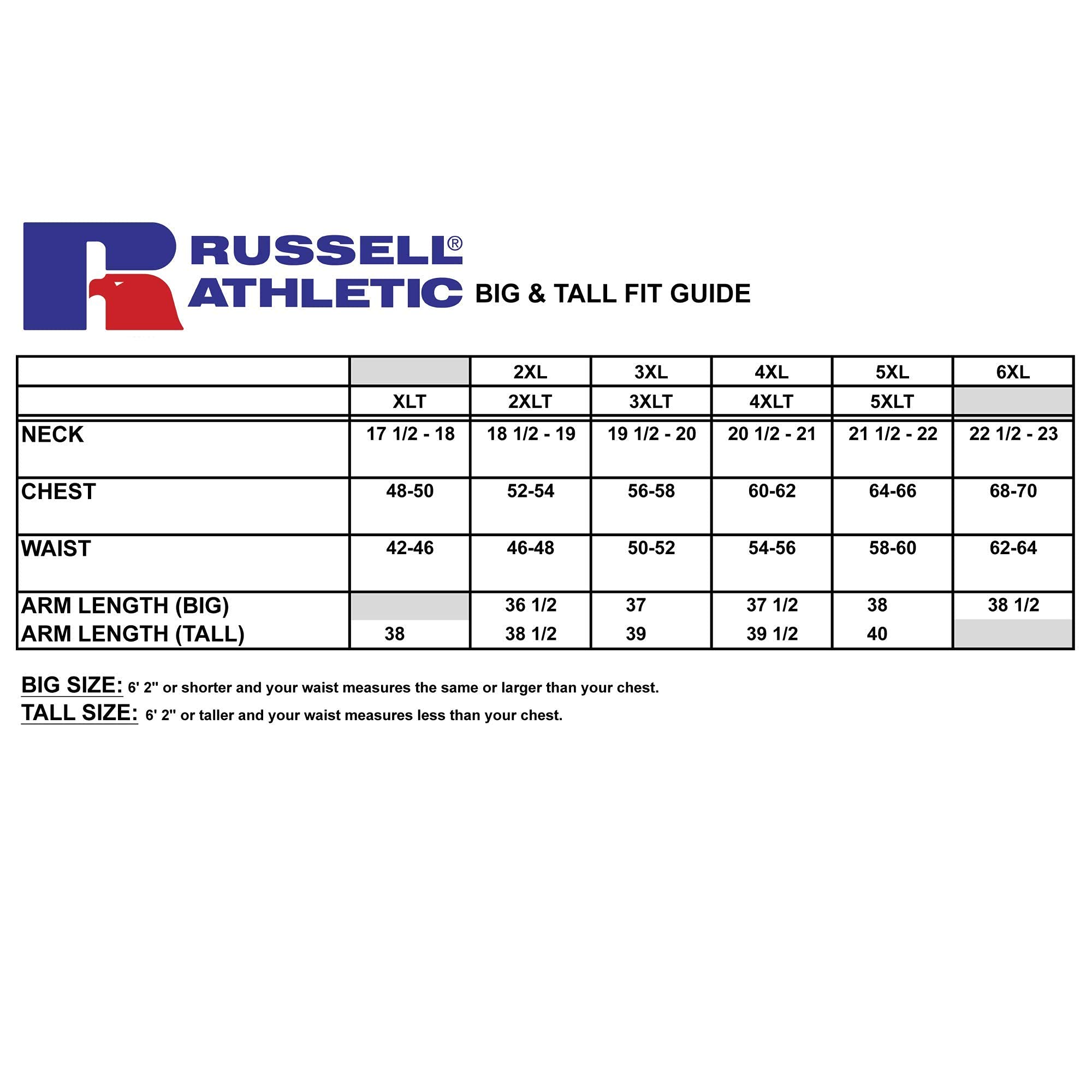 Russell Athletic Big and Tall Hoodies for Men – Fleece Hoodie Graphic Pullover