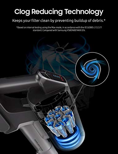 Samsung Jet 90 Cordless Stick Vacuum Long Lasting Battery and 200 Air Watt Suction Power, Complete with Telescopic Pipe, Titan Silver