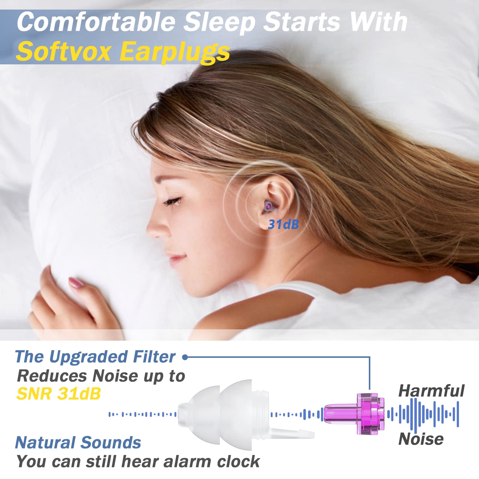 Small Ear Plugs for Sleeping Noise Reduction, 2 Pairs Reusable Soft Silicone Earplugs Sound Blocking Sleeping Earbuds, Hearing Protection for Snoring, Work, Travel, Motorcycle and All Loud Events