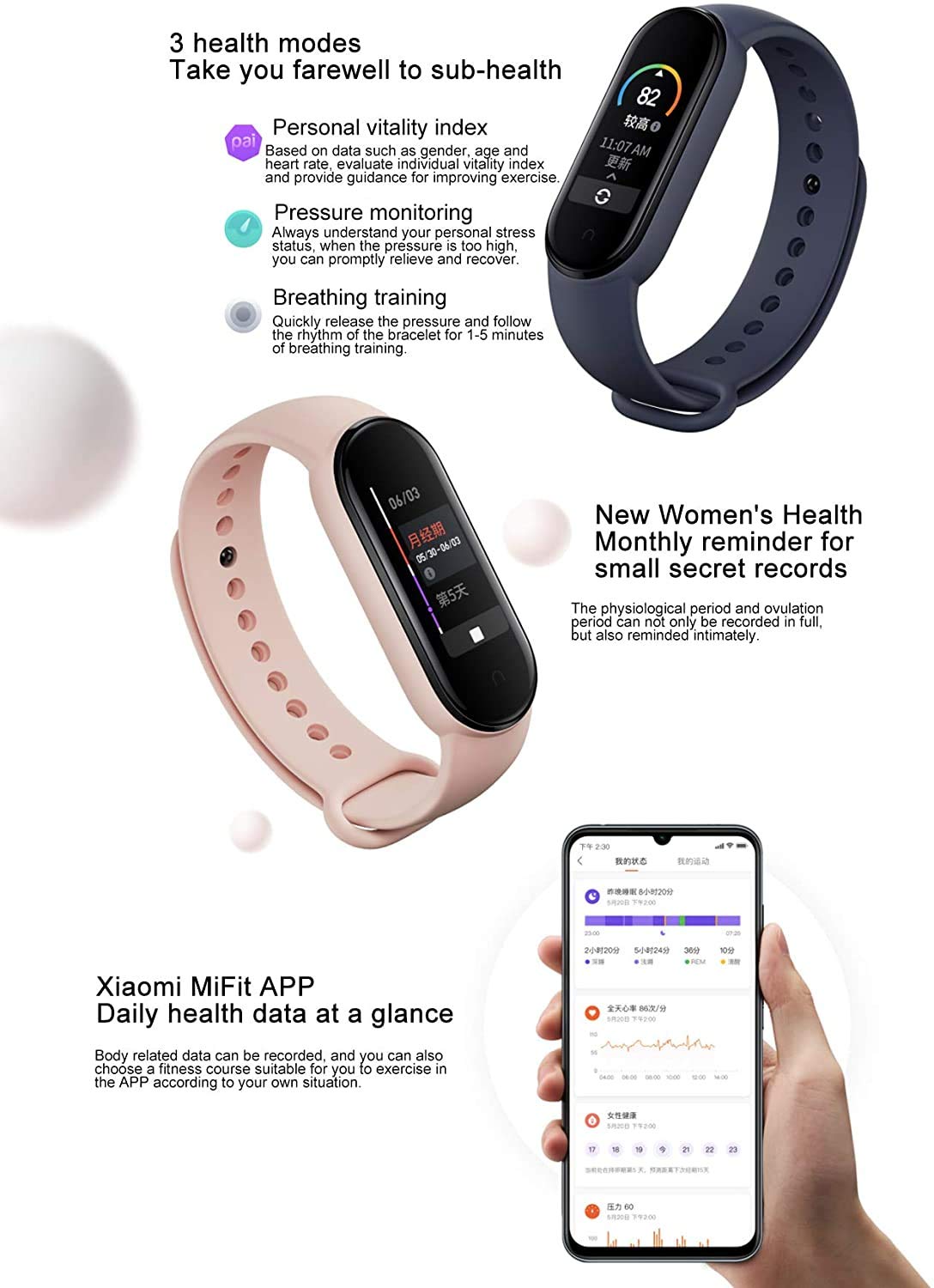 Xiaomi Mi Band 5 Smart Bracelet Activity Tracker and Fitness Tracker
