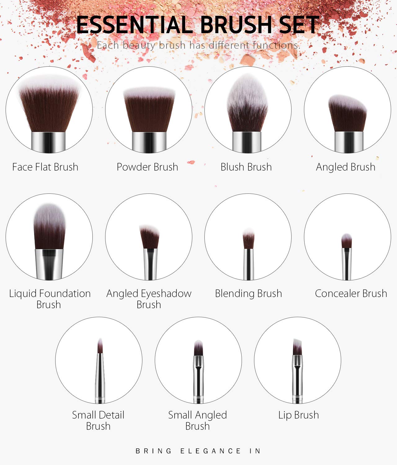 Syntus Makeup Brush Set, 11 Makeup Brushes & 4 Blender Sponges & 1 Brush Cleaner Premium Synthetic Foundation Powder Kabuki Blush Concealer Eye Shadow Makeup Brush Kit, Bamboo