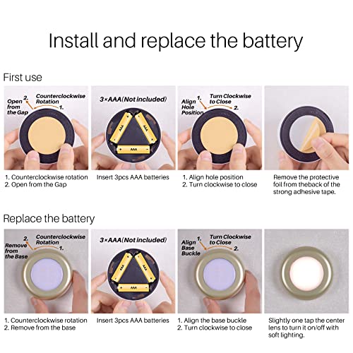 STAR-SPANGLED 5 Pack 2.8β Push Tap Lights, Stick on Touch Puck Lights AAA Battery Operated, LED Sticky Button Lights for Classroom, Kitchen, Under Cabinet, Closet (Golden, Warm White)