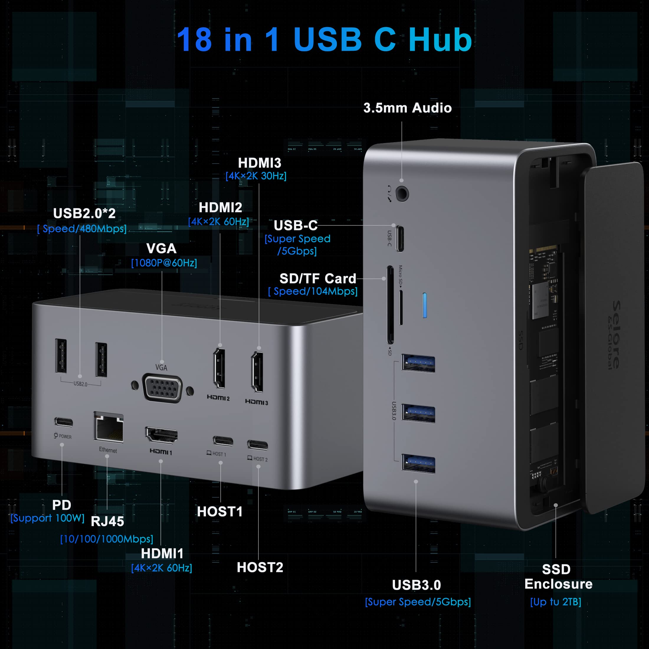 USB C Docking Station
