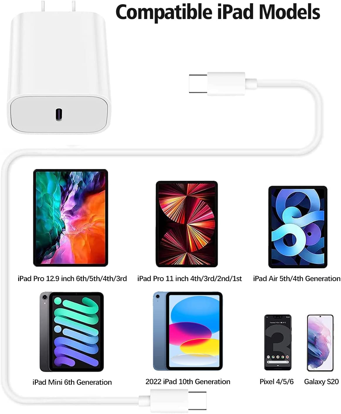 USB C Fast Charger for iPad Pro 12.9/11 in 2022/2021/2020/2018,iPad 10th,iPad Air 4th/5th 10.9",iPad Mini 6th Generation,iPad Charger Fast Charging Wall Charger Block with 6FT USB C to C Cable