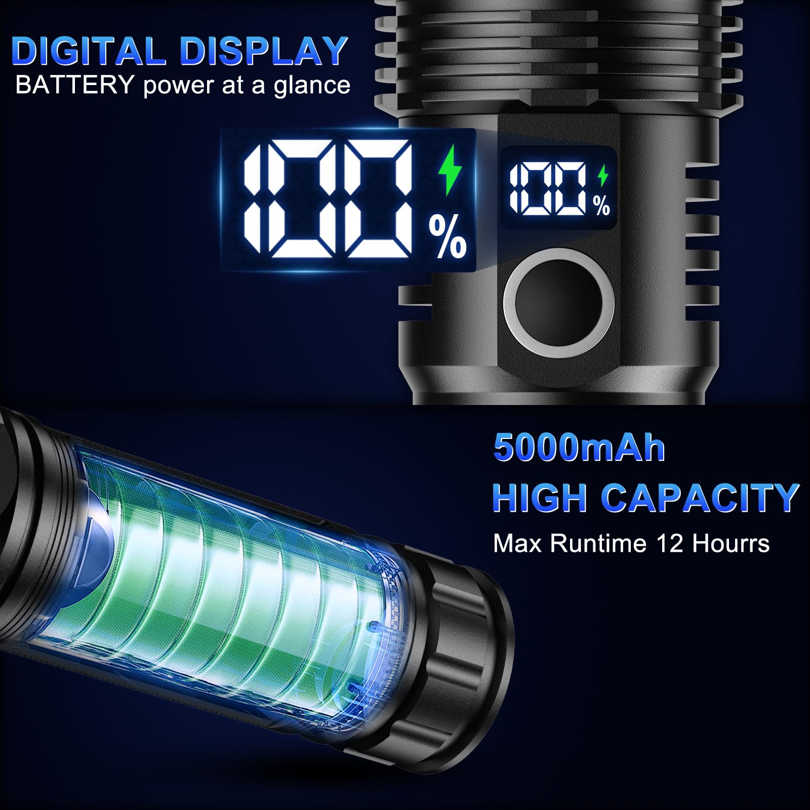 Vinderfine Flashlights High Lumens Rechargeable, 250000 Lumens Bright Led Flashlight, P50-YJK
