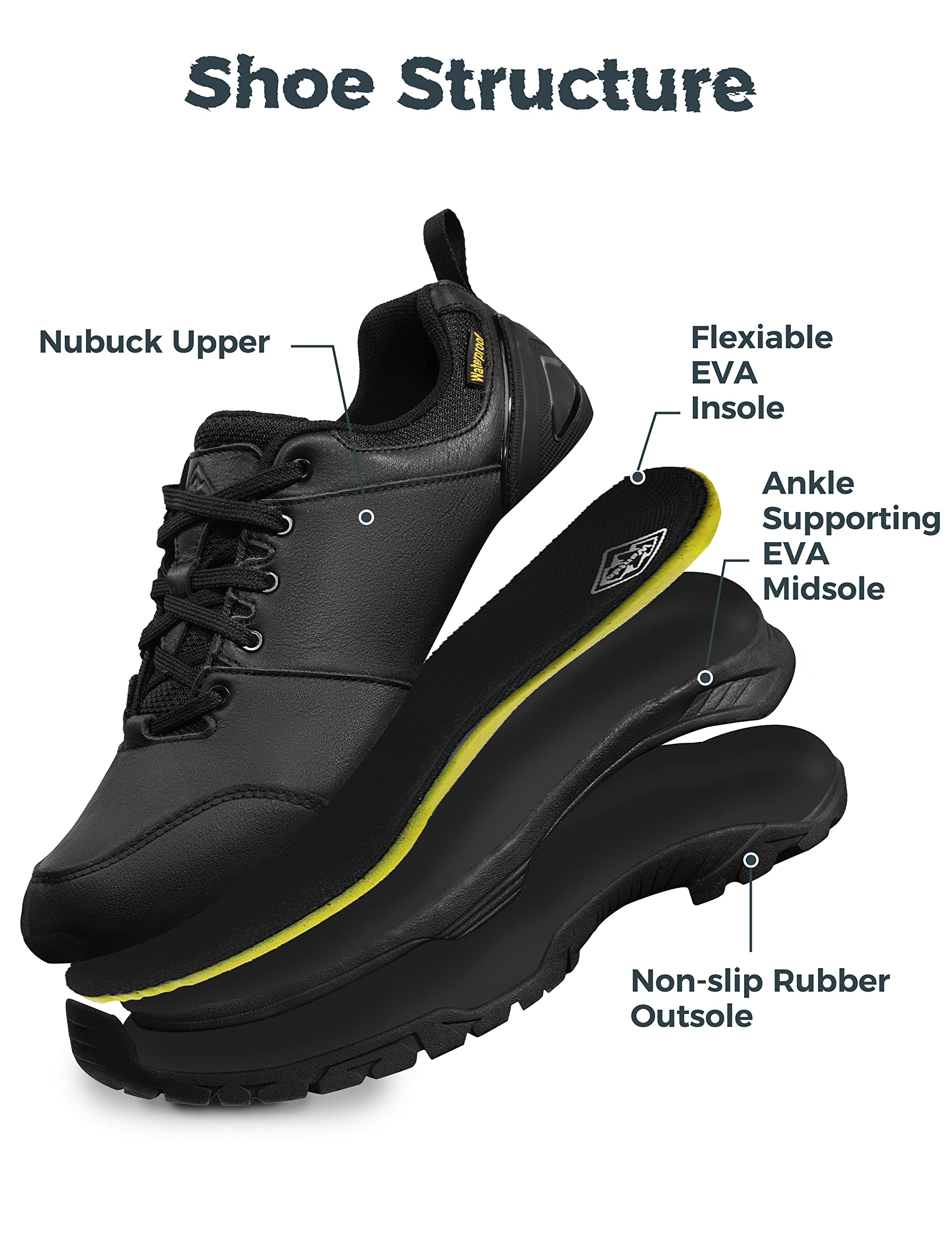 wantdo Men's Waterproof Hiking Shoes Work Construction Boots Outdoor Camping Shoes