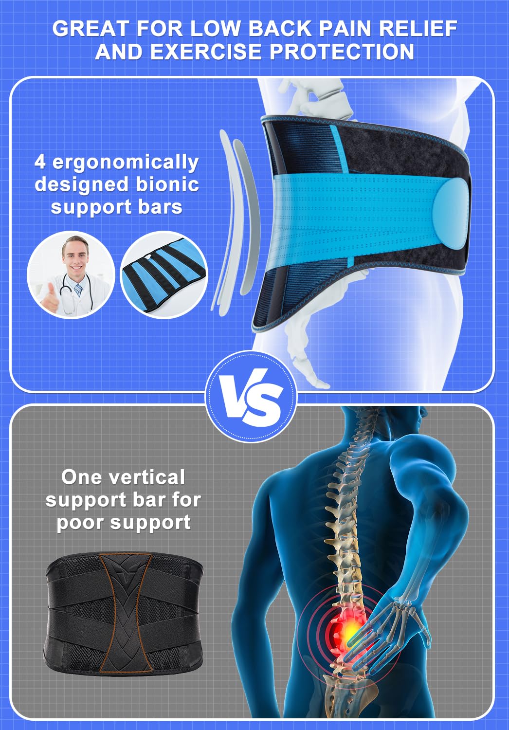 Waist Back Support Belt for Women Men,TIMTAKBO Lower Back Brace Lumbar Support for Lower Back Pain Relief,Adjustable Flexible Sport Girdle Waist Support Belt(Black/Blue,S/M Fit Belly 23.5"-31.5")