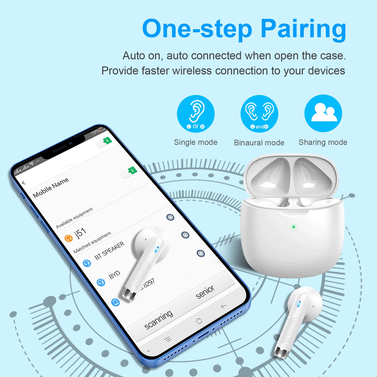 Wireless Earbuds, Bluetooth 5.3 Headphones in Ear with Noise Cancelling Mic, Earbuds Stereo Bass, IP7 Waterproof Sports Earphones, 32H Playtime USB C Charging Buds White for Android iOS