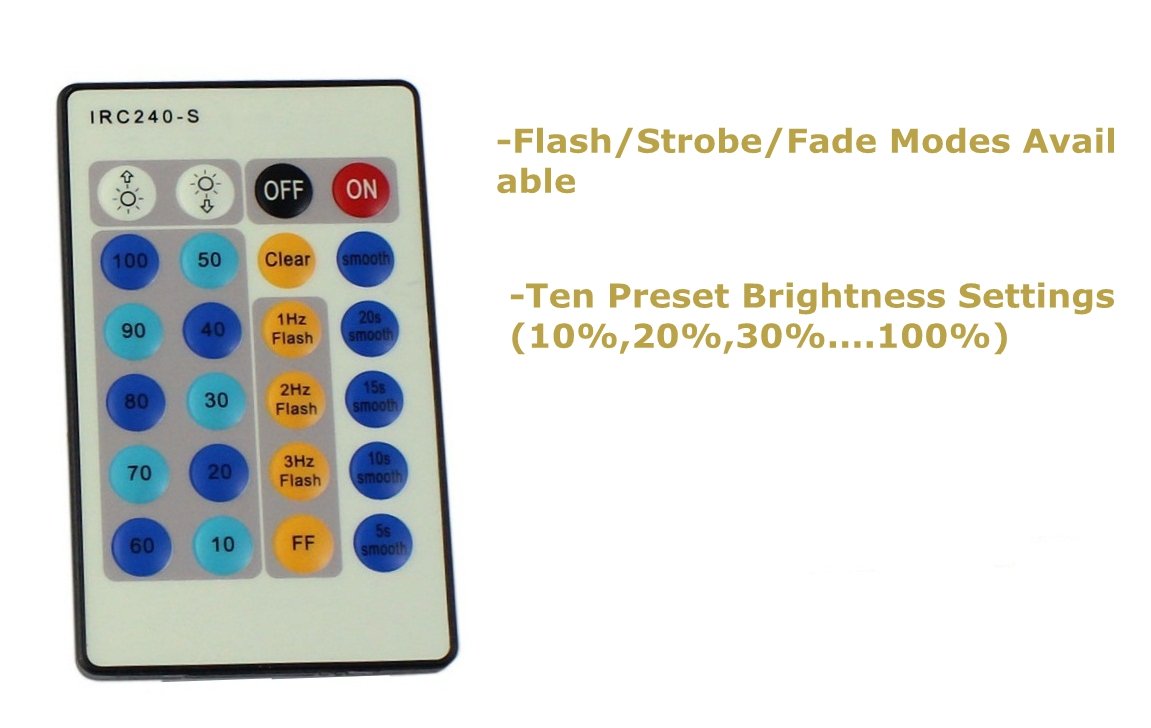 Xking IRC240-S 24 Key IR Remote Led Dimmer Controller for 5050 3528 5630 Single Color Flexible Led Strip Rope Lights Dimmer,12v 6a,DC5.5 * 2.1mm Port