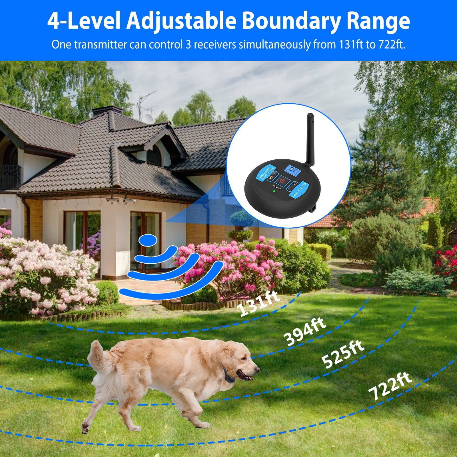 Wireless Electric Dog Fence System,Compact Wireless Pet Fence, LCD Screen to Adjust Circular Boundary, Control Range to 131ft to 722ft Acre Area, Dog Pet Fence for All Small Medium Large Dogs (Style1)