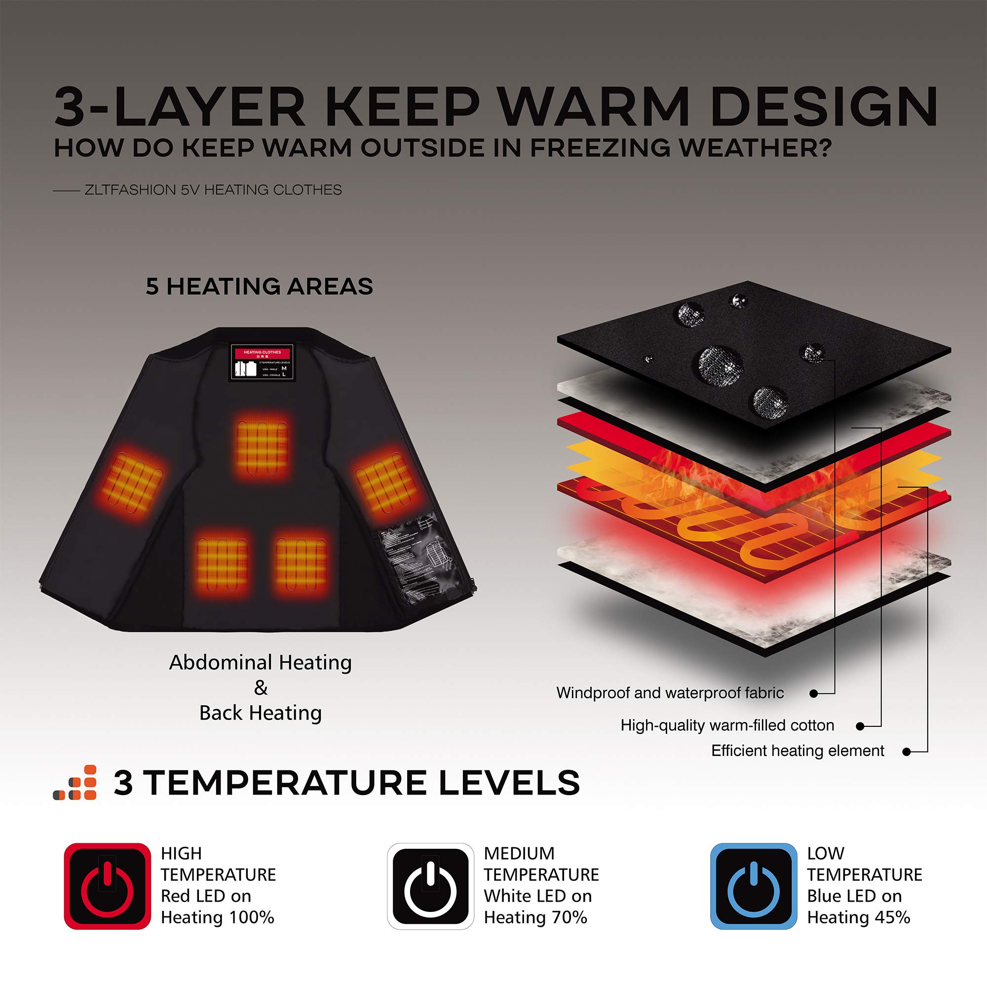ZLTFashion Heated Vest With Battery Pack USB Charging Electric Heated Jacket Winter Body Warmer Vest for Men