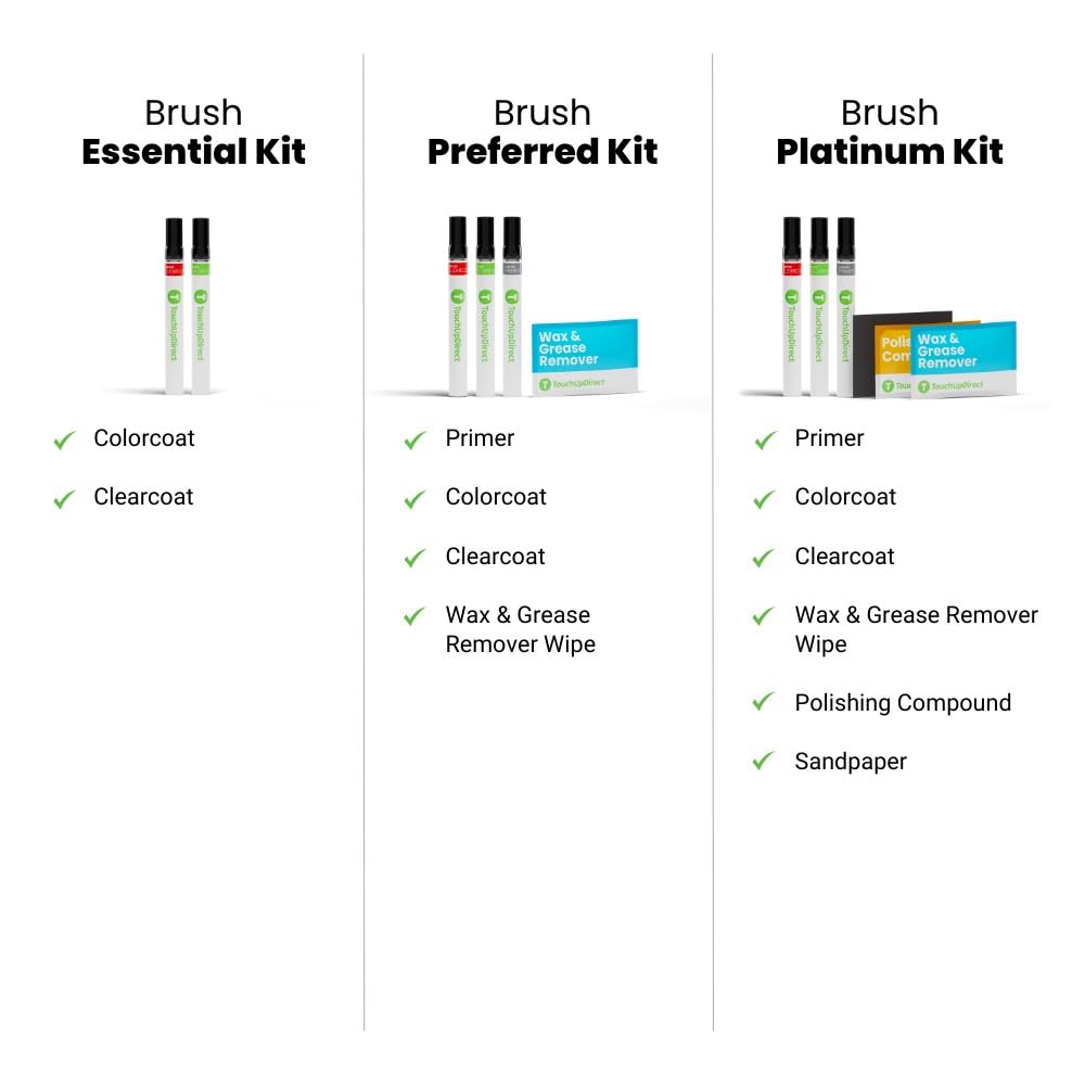 TouchUpDirect GAZ/WA8624 Summit White Compatible with GMC Exact Match Touch Up Paint Brush - Essential Kit