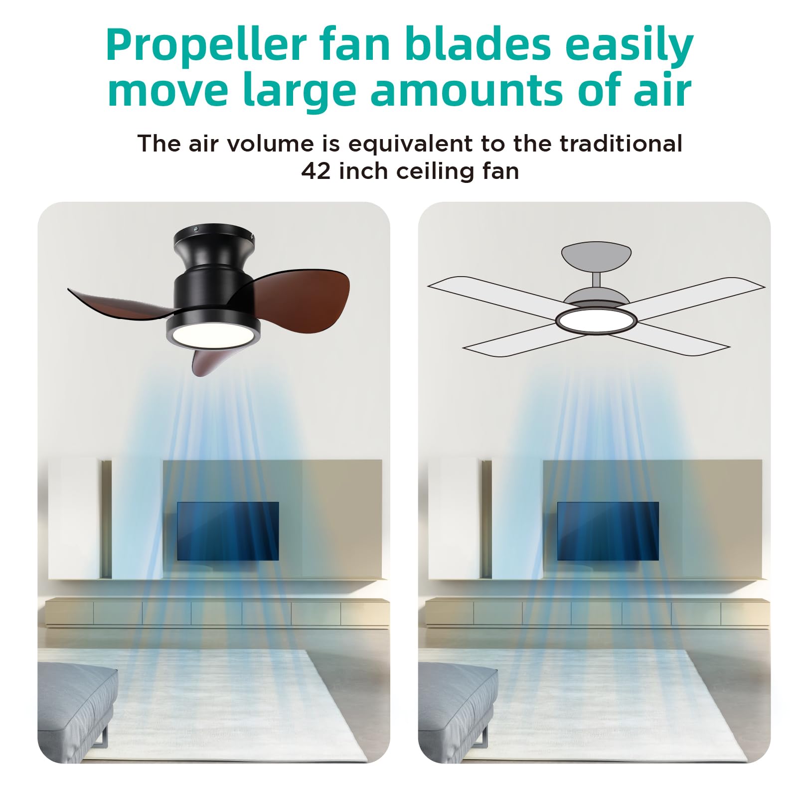 Roomratv Ceiling Fans with Lights 22 inch Quiet Ceiling Fan Large Airflow Remote Control 3 Color Temperature for Bedroom Kitchen Dining room Patio(Black)