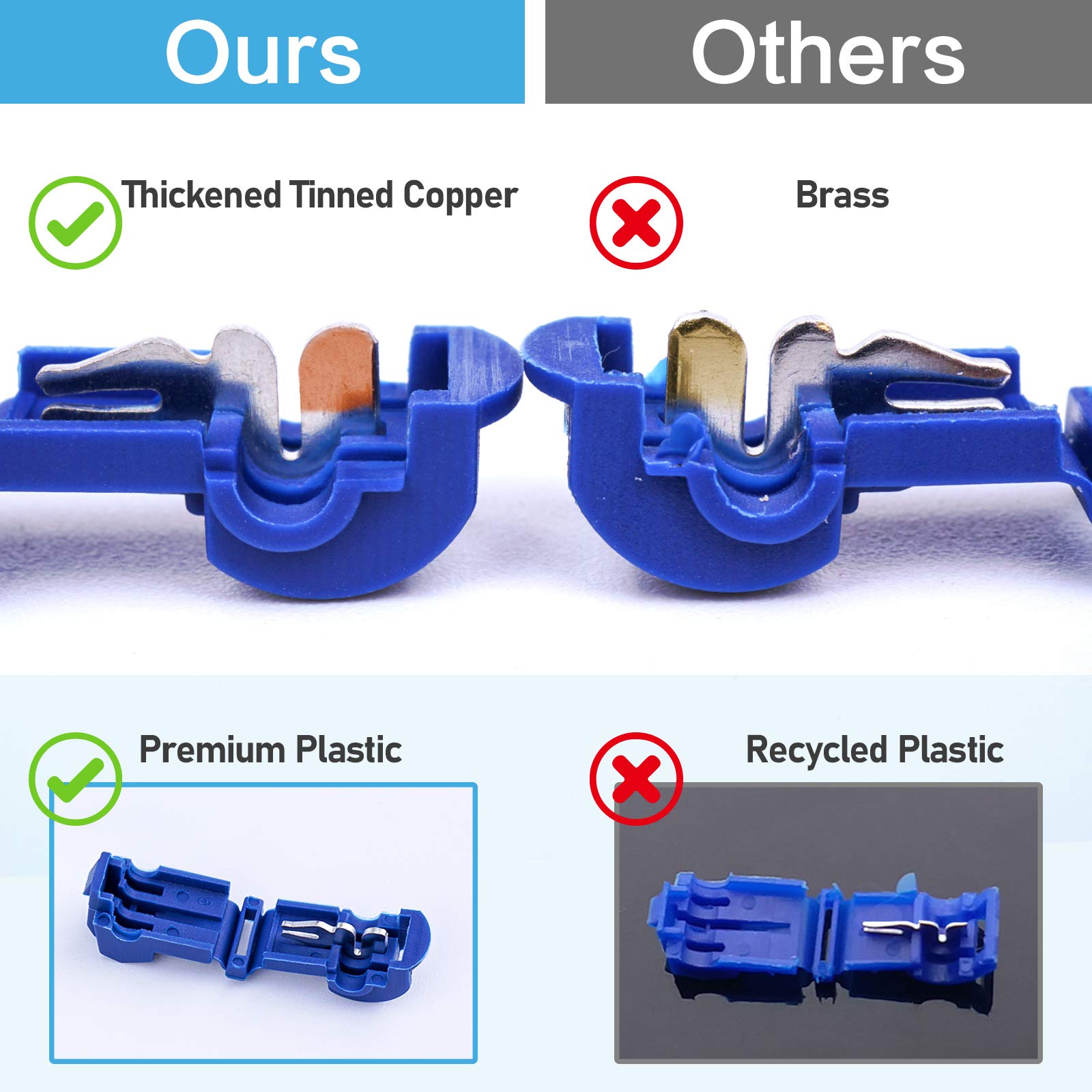 TICONN 120Pcs T Tap Wire Connectors, T Wire Quick Splice Connector, T Connectors for Wiring with Storage Case (120Pcs)