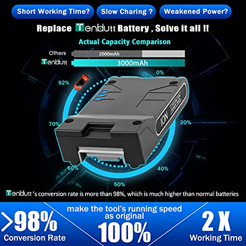 TenHutt 【Upgrade 3.0Ah 25.2V XBAT200 Lithium Replacement Battery for Shark ION Rocket ION Cordless Vacuums IONFlex ION Flex 2X Power Pack Battery