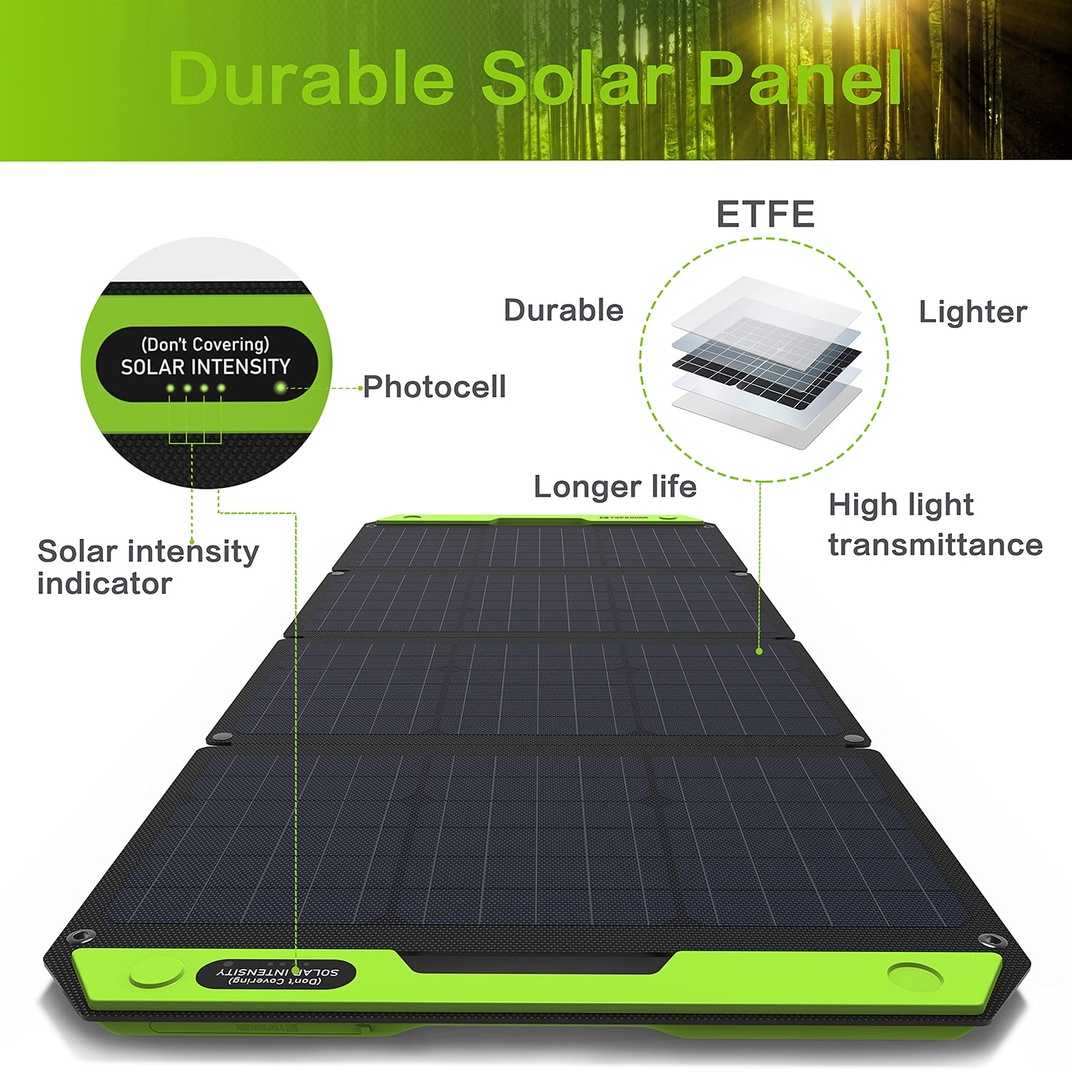 Topsolar 100 Watt Foldable Solar Panel Battery Charger Kit for Portable Generator Power Station Cell Phones 12V Car Boat RV Trailer Battery Charge (Dual 5V USB & 19V DC Output)