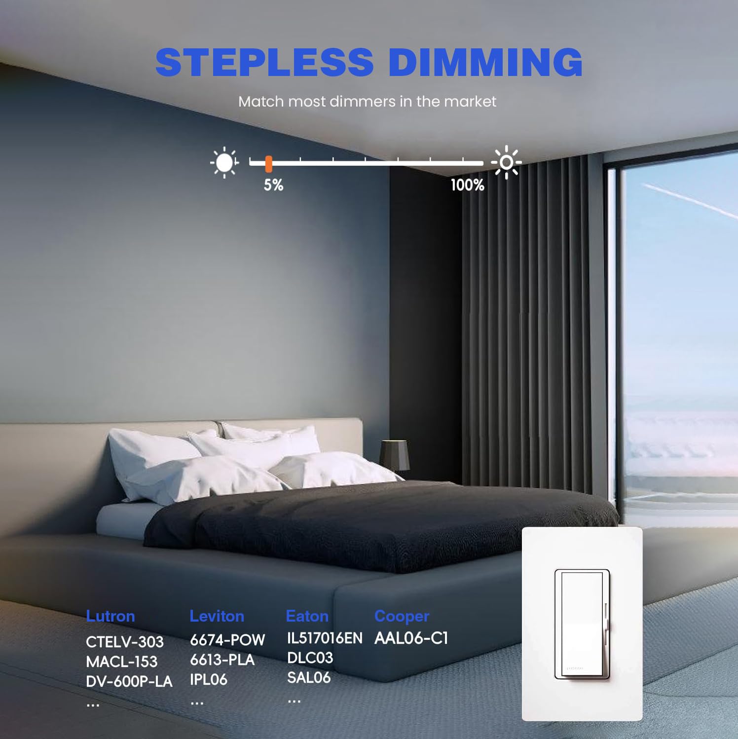 Sunlake 12 Pack Recessed Lighting 6 inch with Junction Box, 2700K/3000K/3500K/4000K/5000K Selectable, Ultra-Thin, 12W 110W Eqv, Dimmable, 1050LM High Brightness - ETL and Energy Star Certified