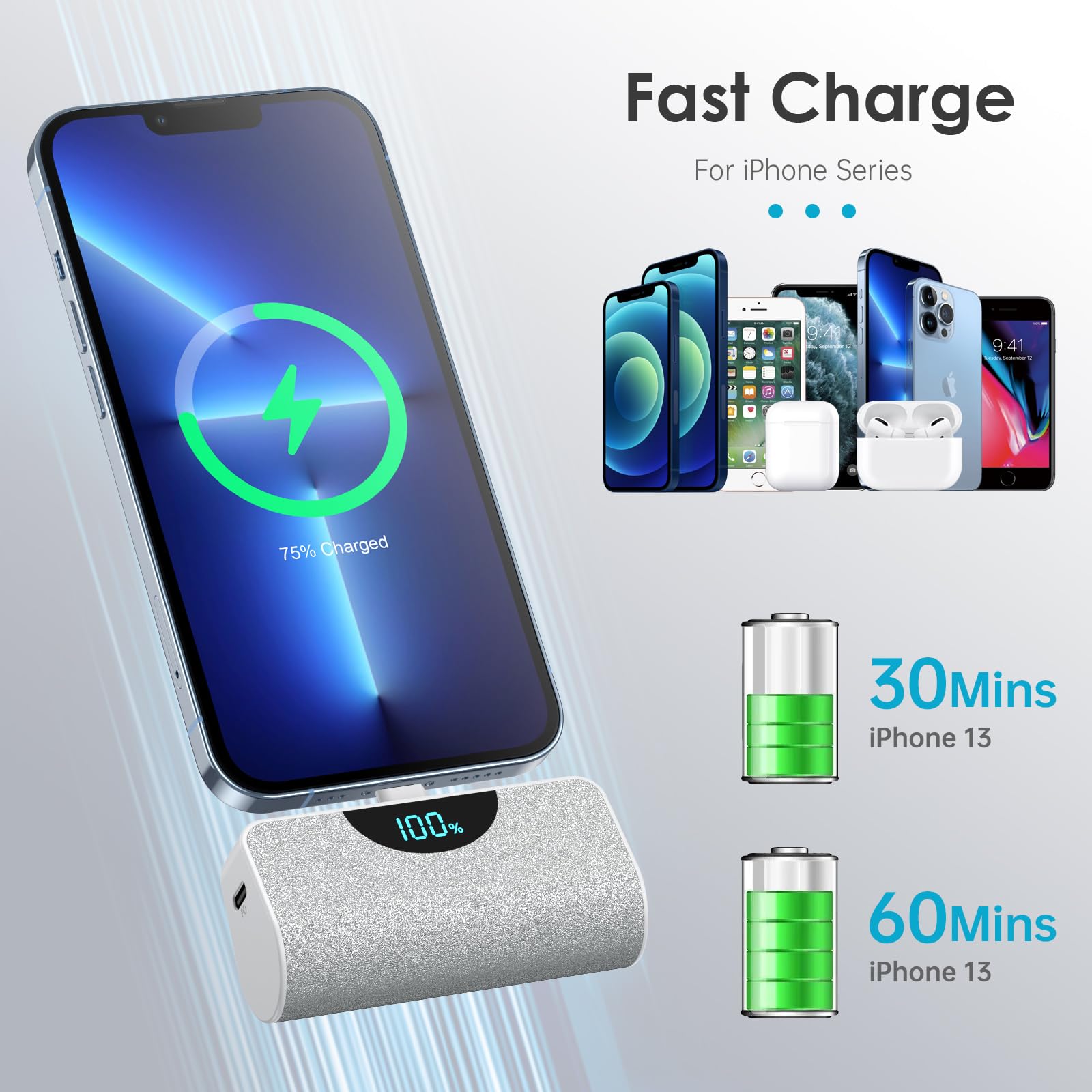Small Portable Charger 5200mAh,Upgraded Ultra-Compact 20W PD Fast Charging Power Bank Smart LCD Display Cute Battery Pack Compatible with iPhone 14/14 Pro Max/13/13 Pro/12/12 Pro/11 (White)