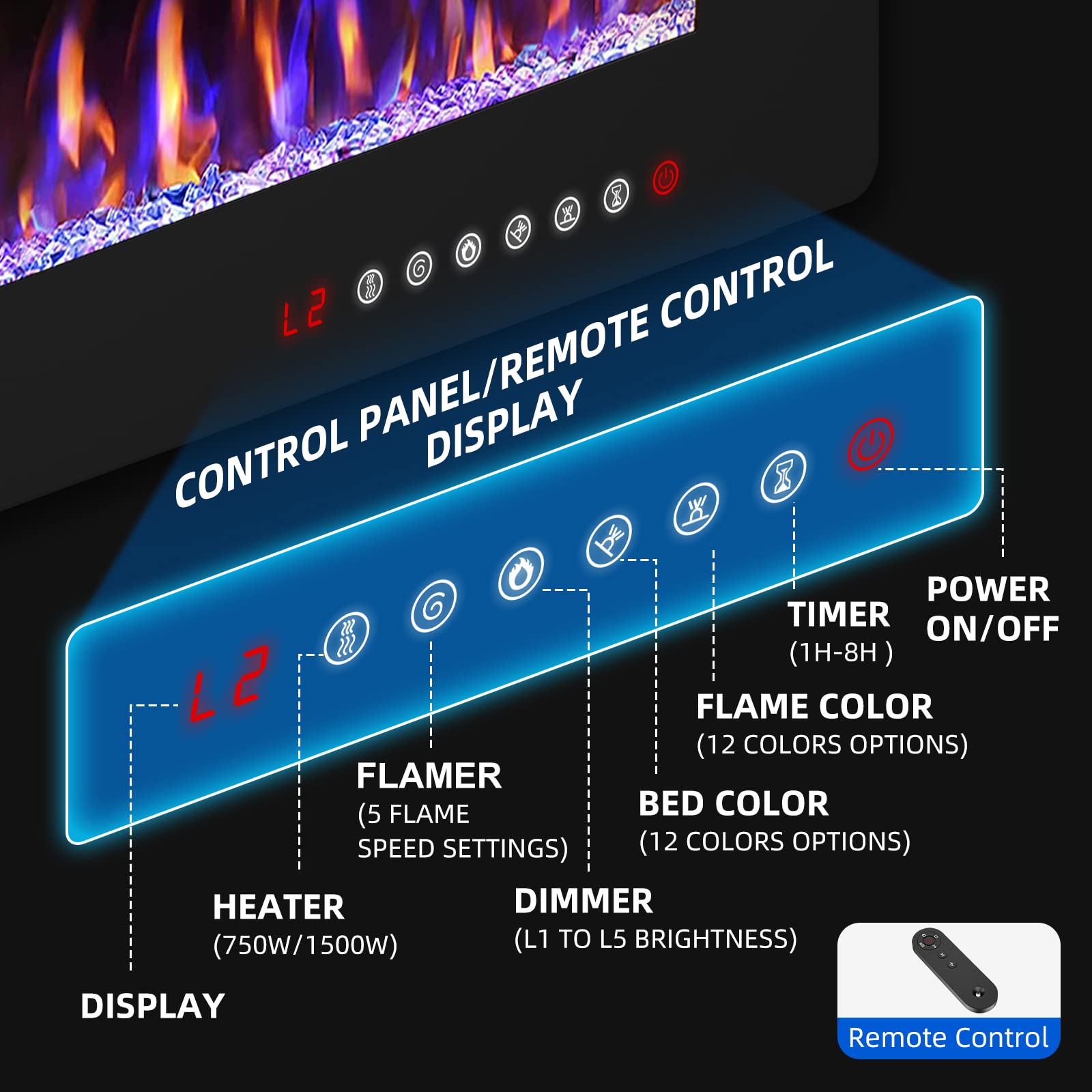 Zionheat 36 inches Electric Fireplace-Wall Fireplace for Living Room-Fireplace Heater Insert Wall Mounted with Remote Control,Timer,12 Flame Colors,750/150W