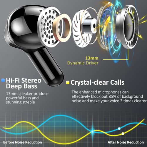 Wireless Earbud, Bluetooth Headphones 5.3 NEW 40H Ear Buds Bass Stereo Earphones Noise Cancelling Earbud with 4 ENC Mic in-Ear Bluetooth Earbud USB-C LED Display IP7 Waterproof Sport for Android iOS