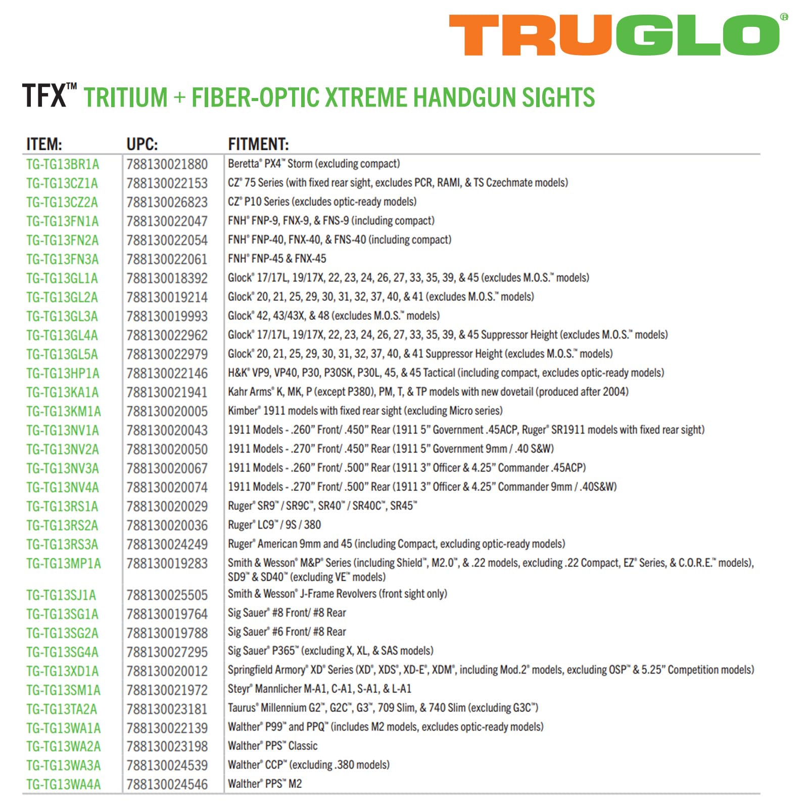 TRUGLO TFX Handgun Sight | Durable Shock-Resistant Compact Brightly Glowing Tritium & Fiber-Optic Xtreme Day/Night Sight, Compatible with Ruger SR Handguns