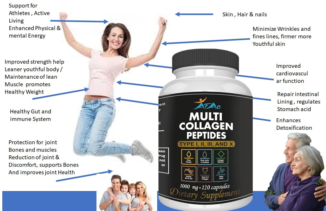 Vitamisan 2-Pack Multi Collagen Plus Pills (Type I, II, III, X) for Anti-Aging, Hair, Skin, Nails and Joint Support, 80 Day Supply 240 Capsules